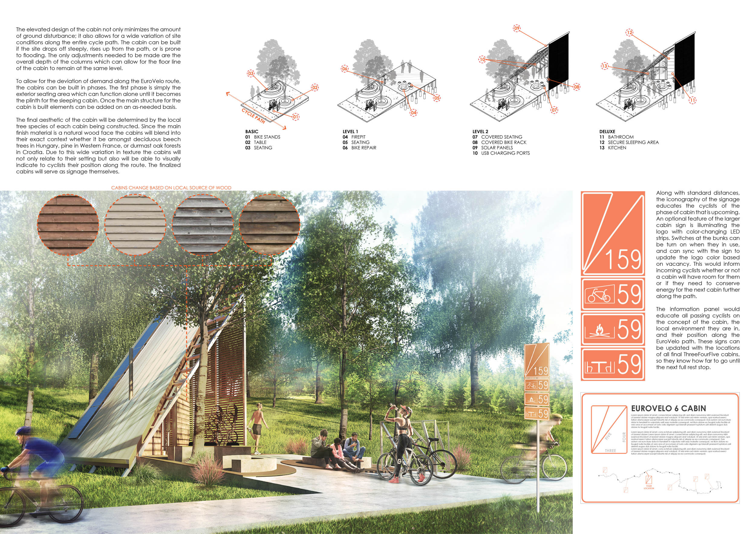 Architecture project // Elevated Structure with Cross-Laminated Timber ...