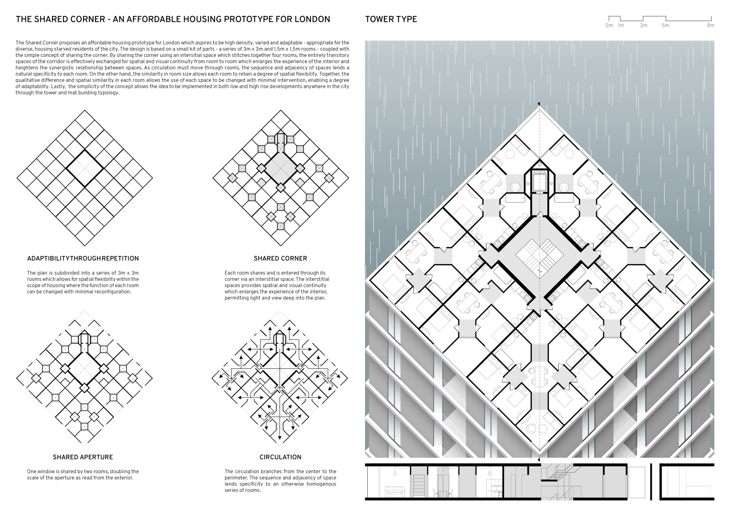 Architecture project // Sharing Corners Through Interstitial Spaces in ...
