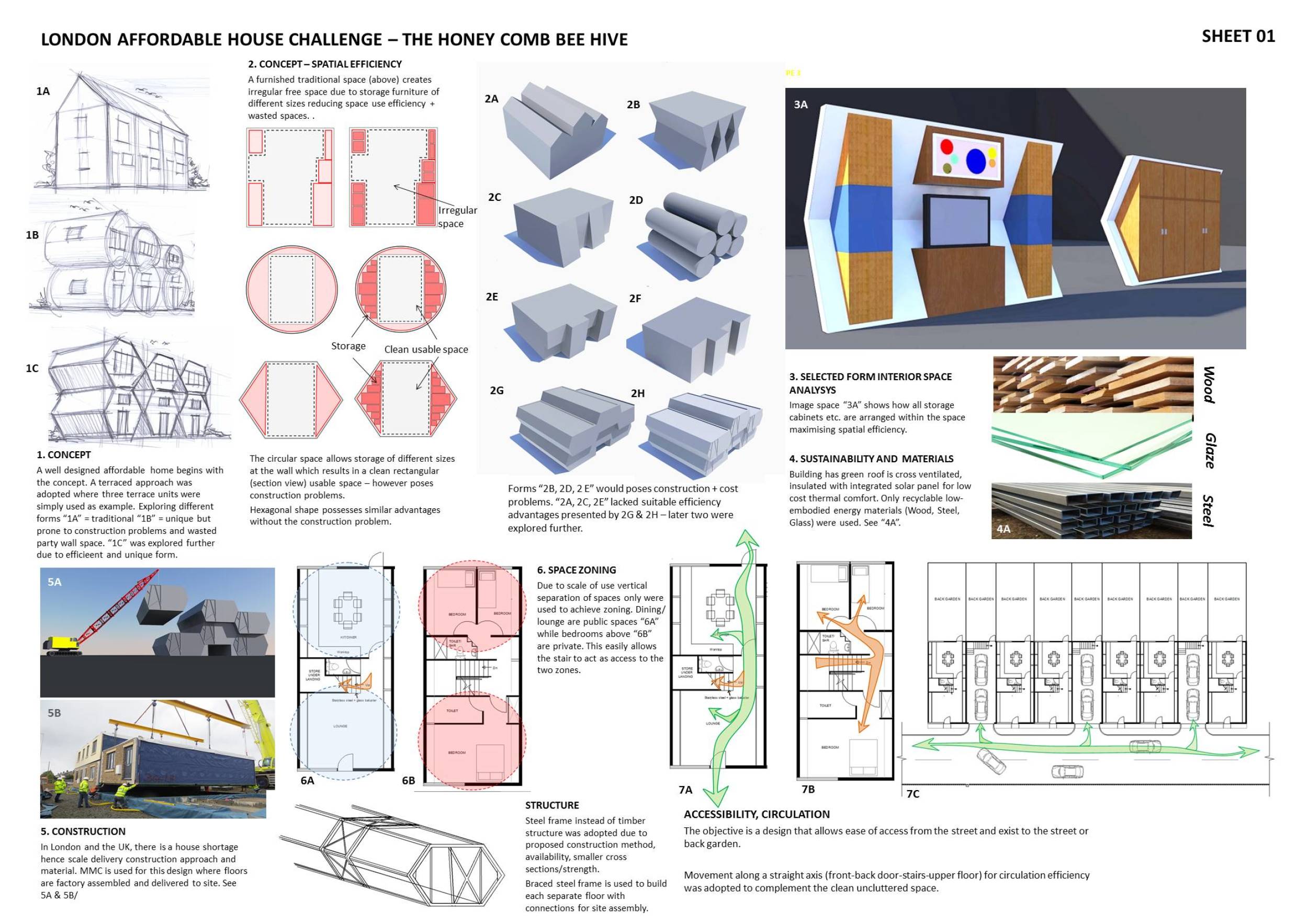 Architecture project // Hexagonal Units Featuring Green Roofs and Solar ...