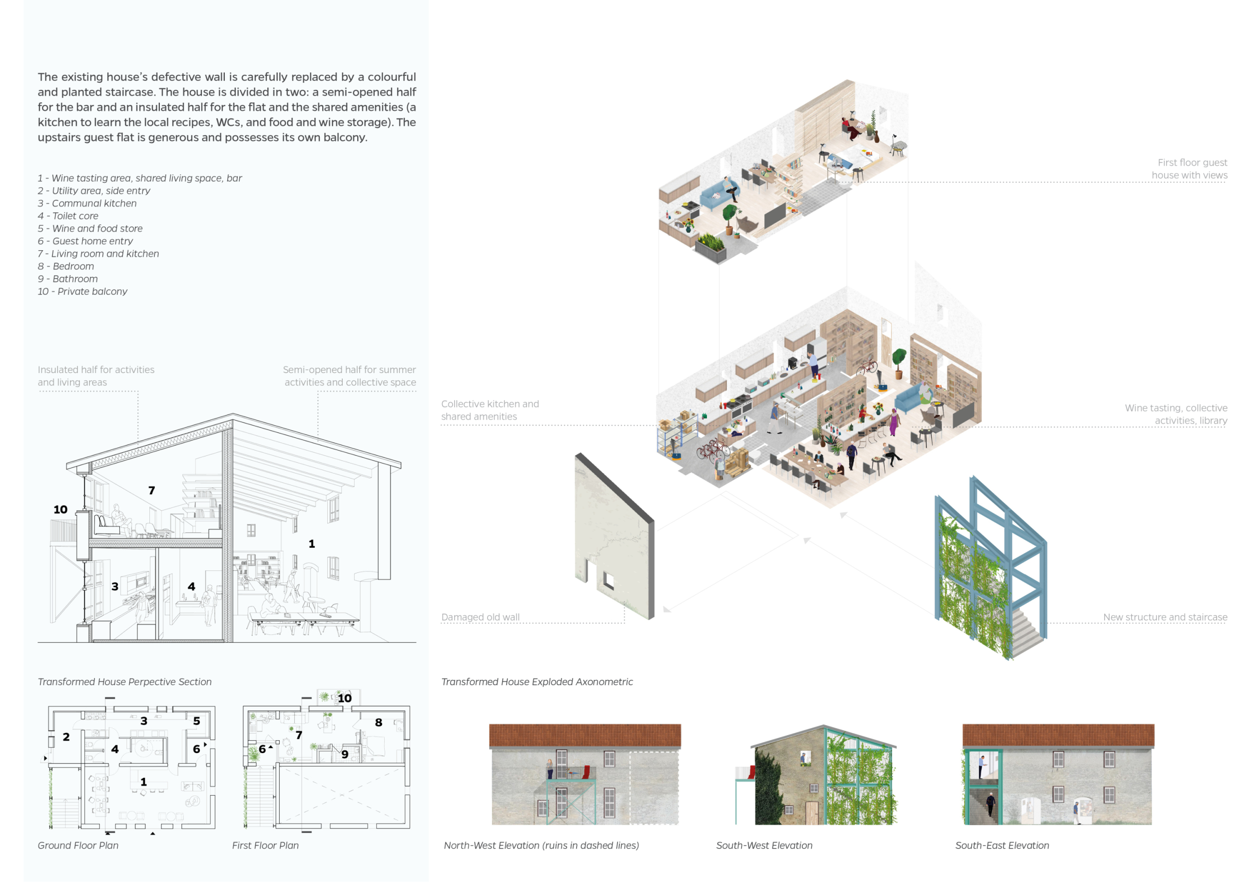 Architecture project // Cork Cladding and Biodiversity Pond Define ...