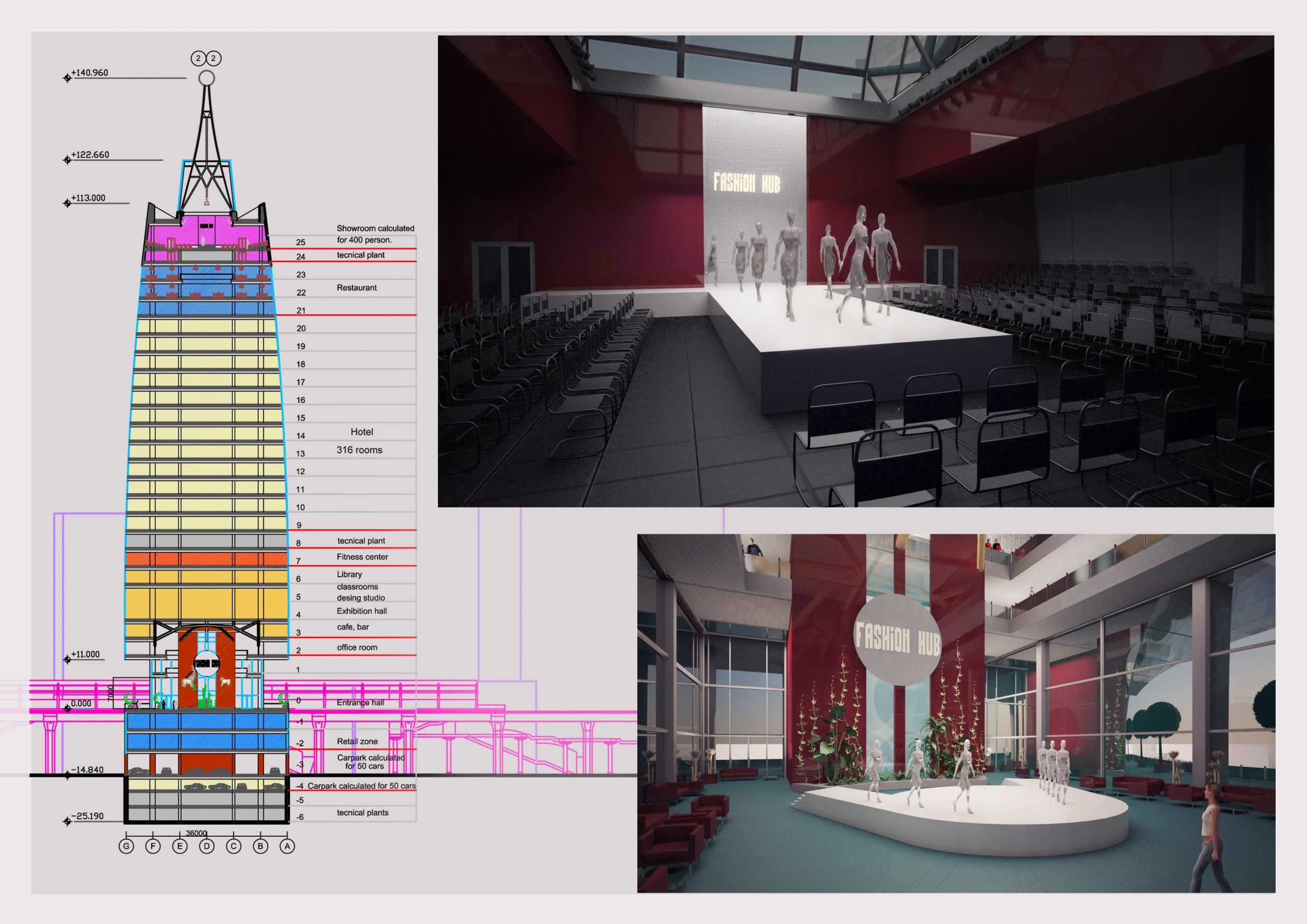 Architecture project // Sustainable Glass Facades and Green Terraces ...