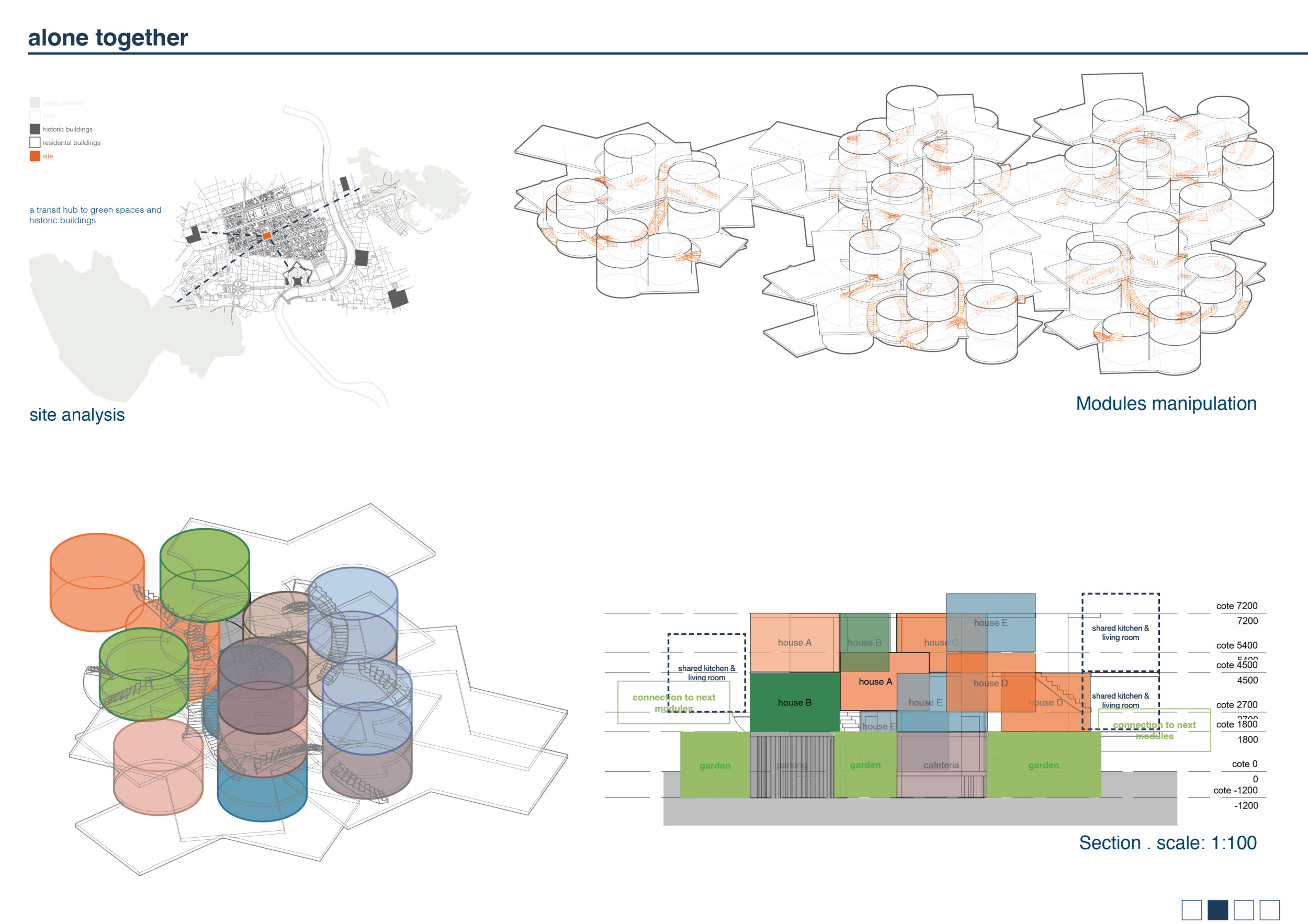 Architecture project // Community Living Enhanced by 8-Shape ...