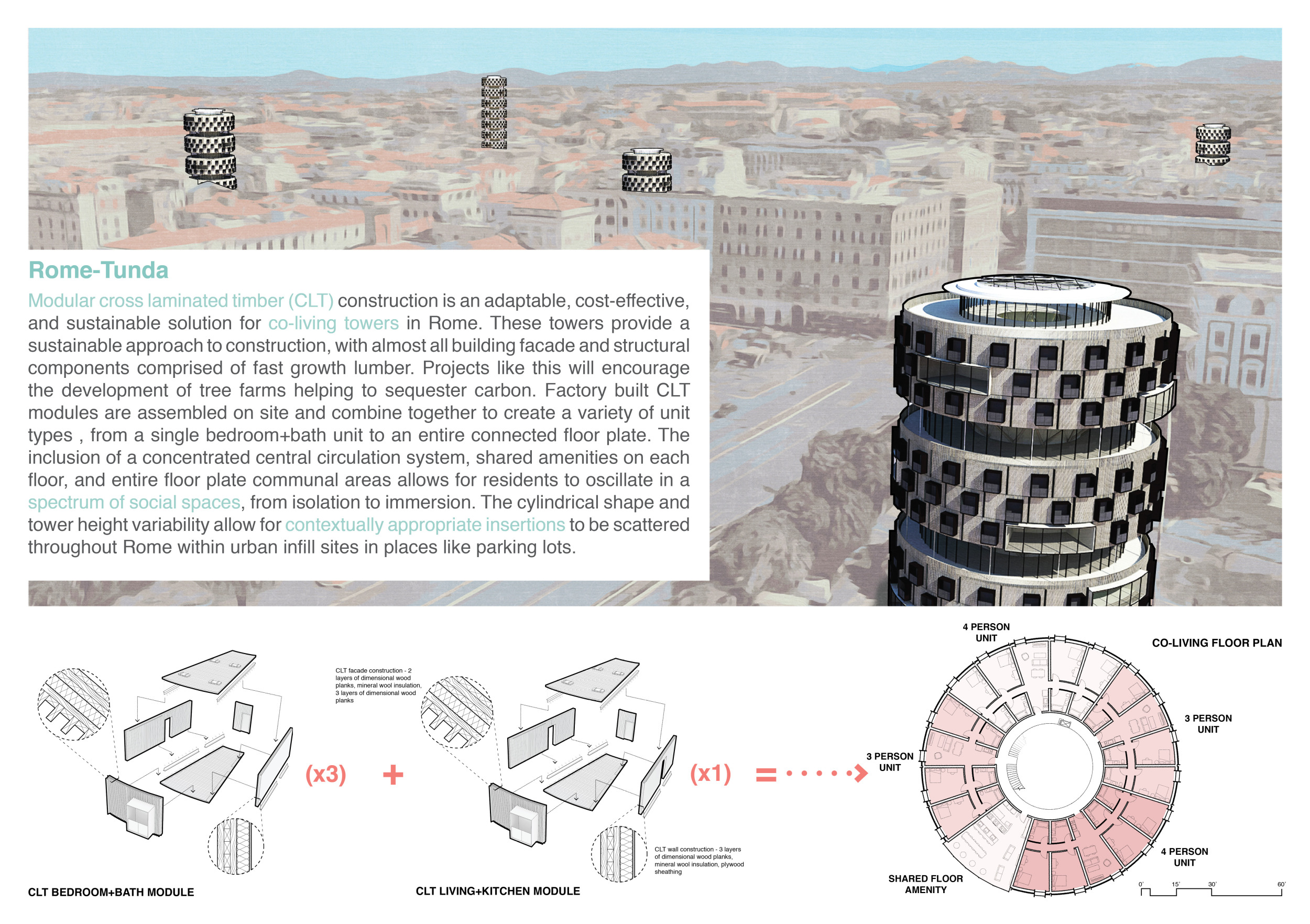 Architecture project // Cylindrical CLT Towers Promoting Community ...