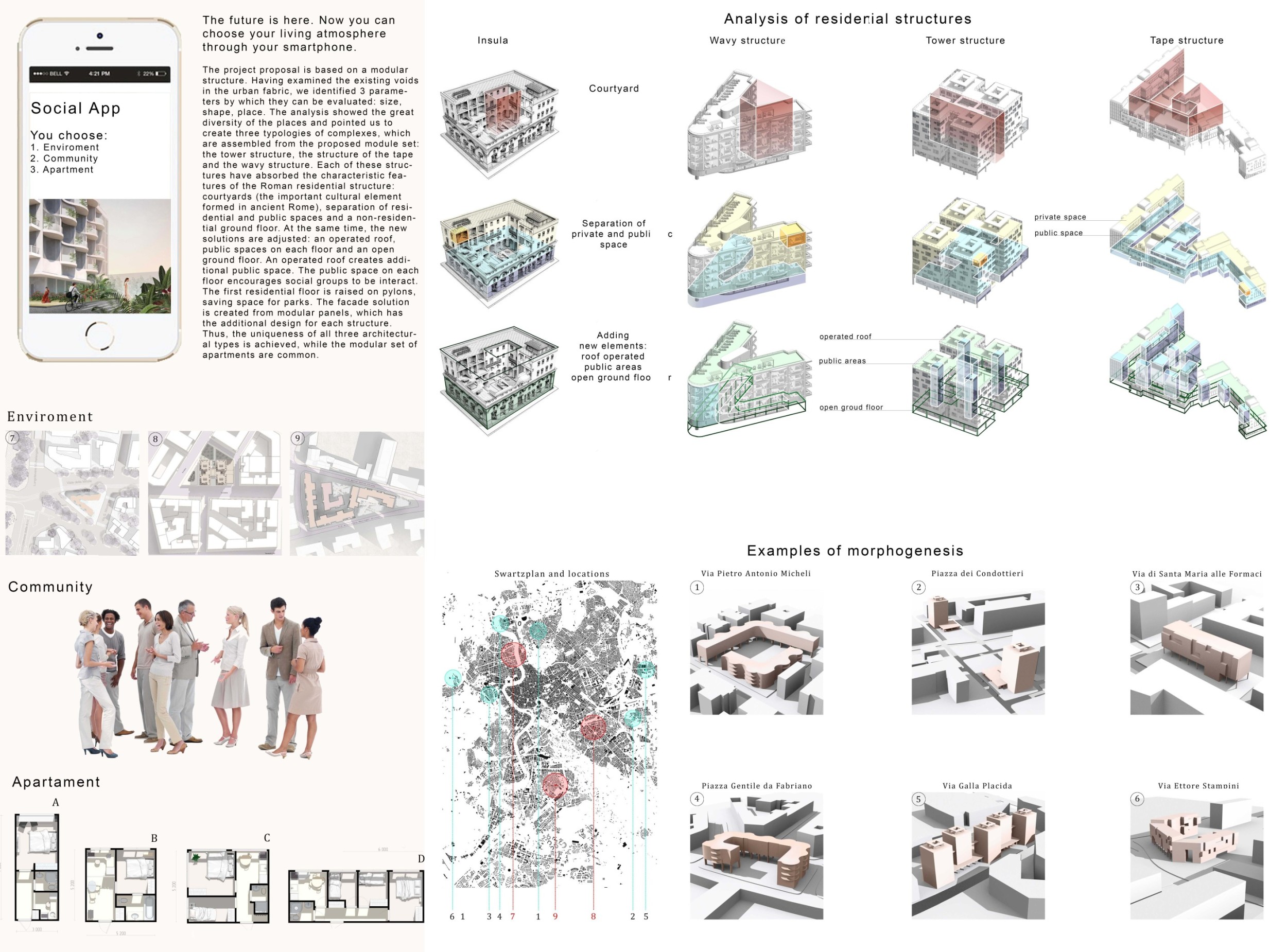 Architecture project // Operable Roof and Modular Panels Reshape Urban ...
