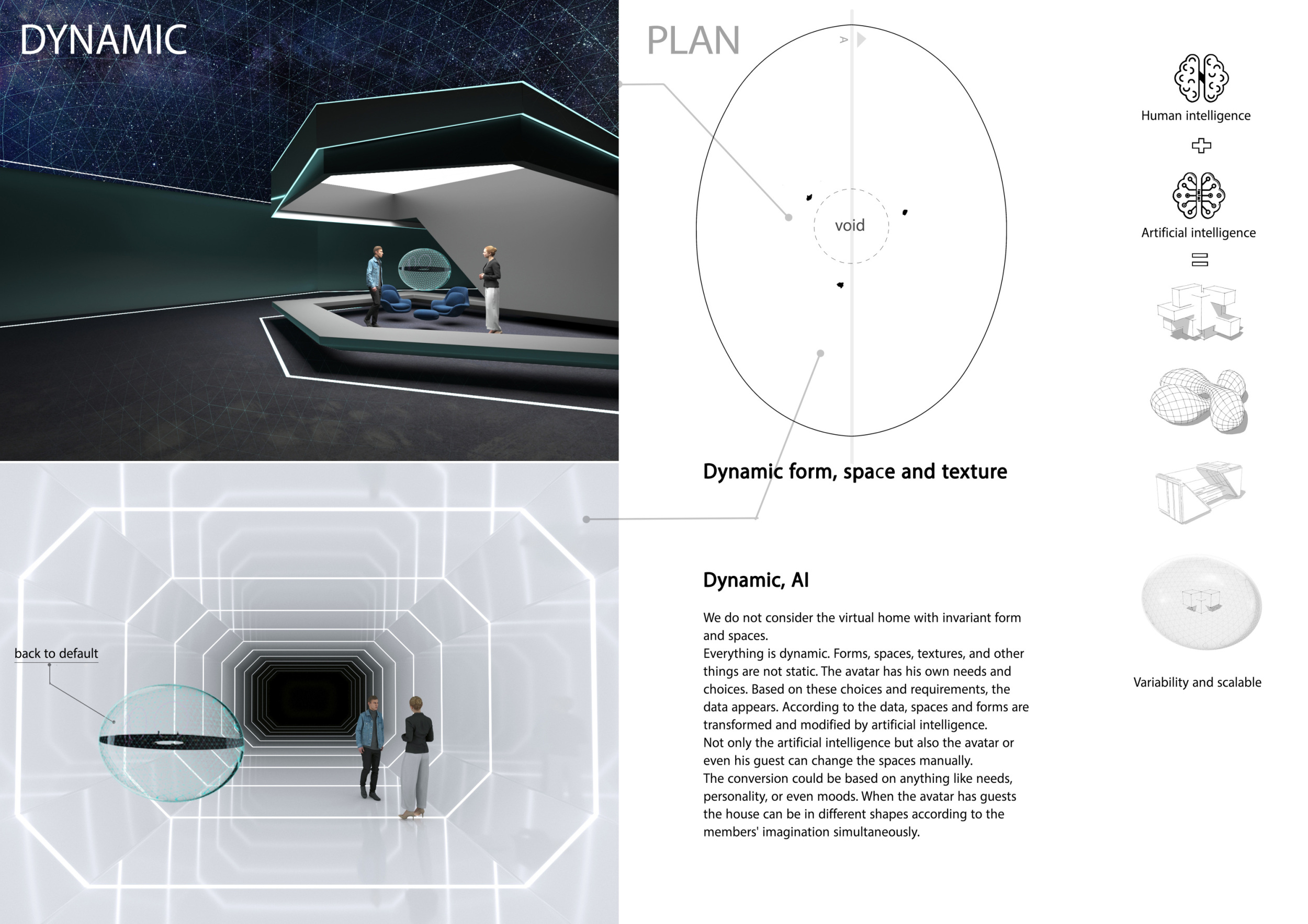 Architecture project // Dynamic Virtual Home Integrating the Void for ...