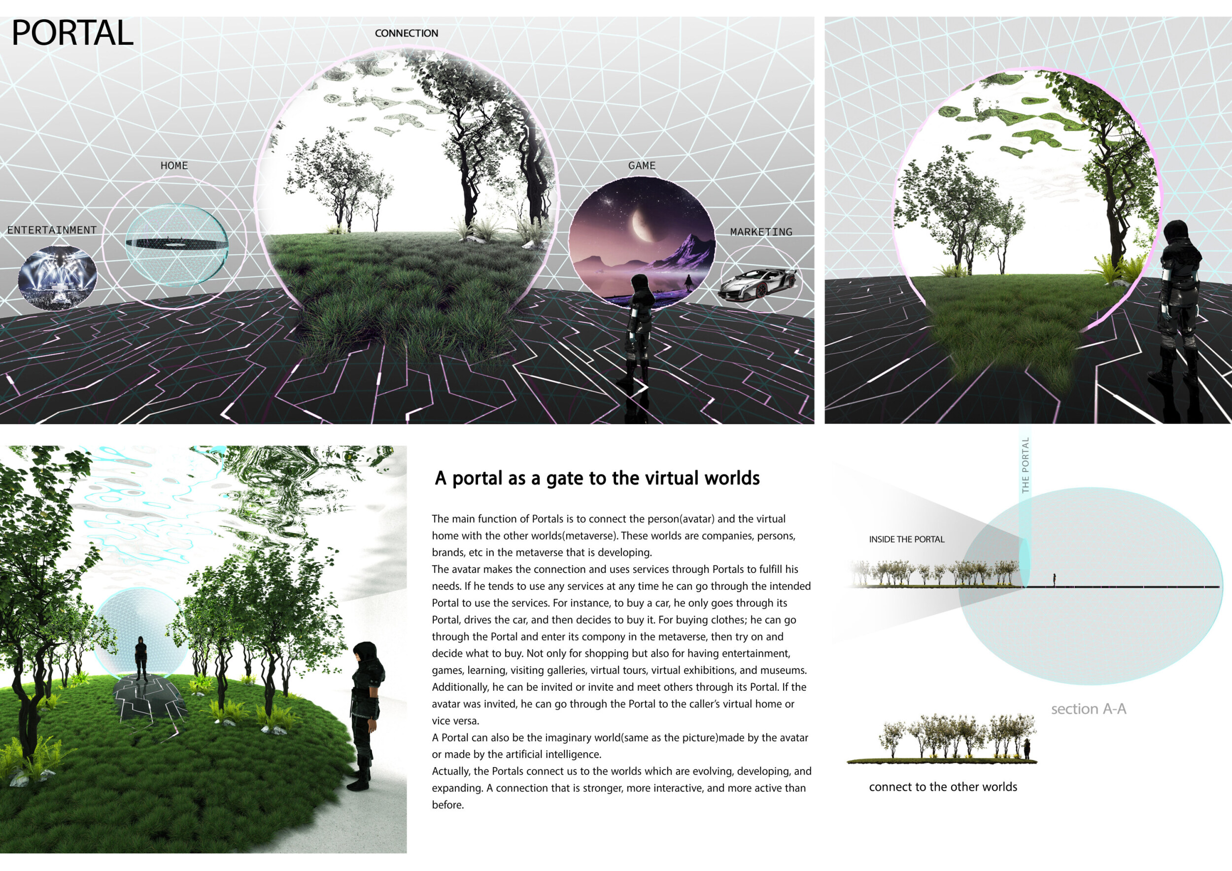Architecture project // Dynamic Virtual Home Integrating the Void for ...