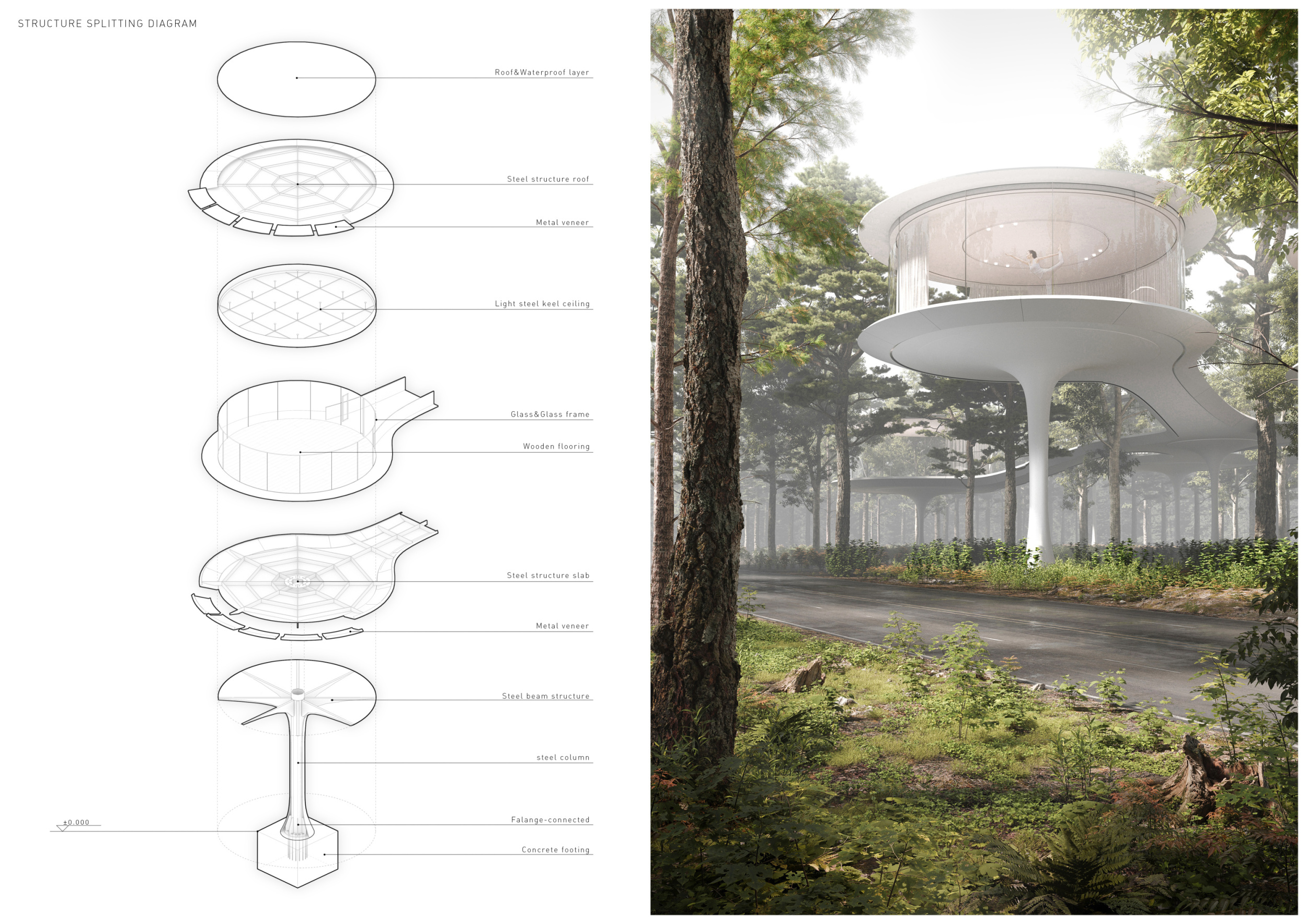 Architecture project // Elevated Walkways and Laminated Glass Integrate ...