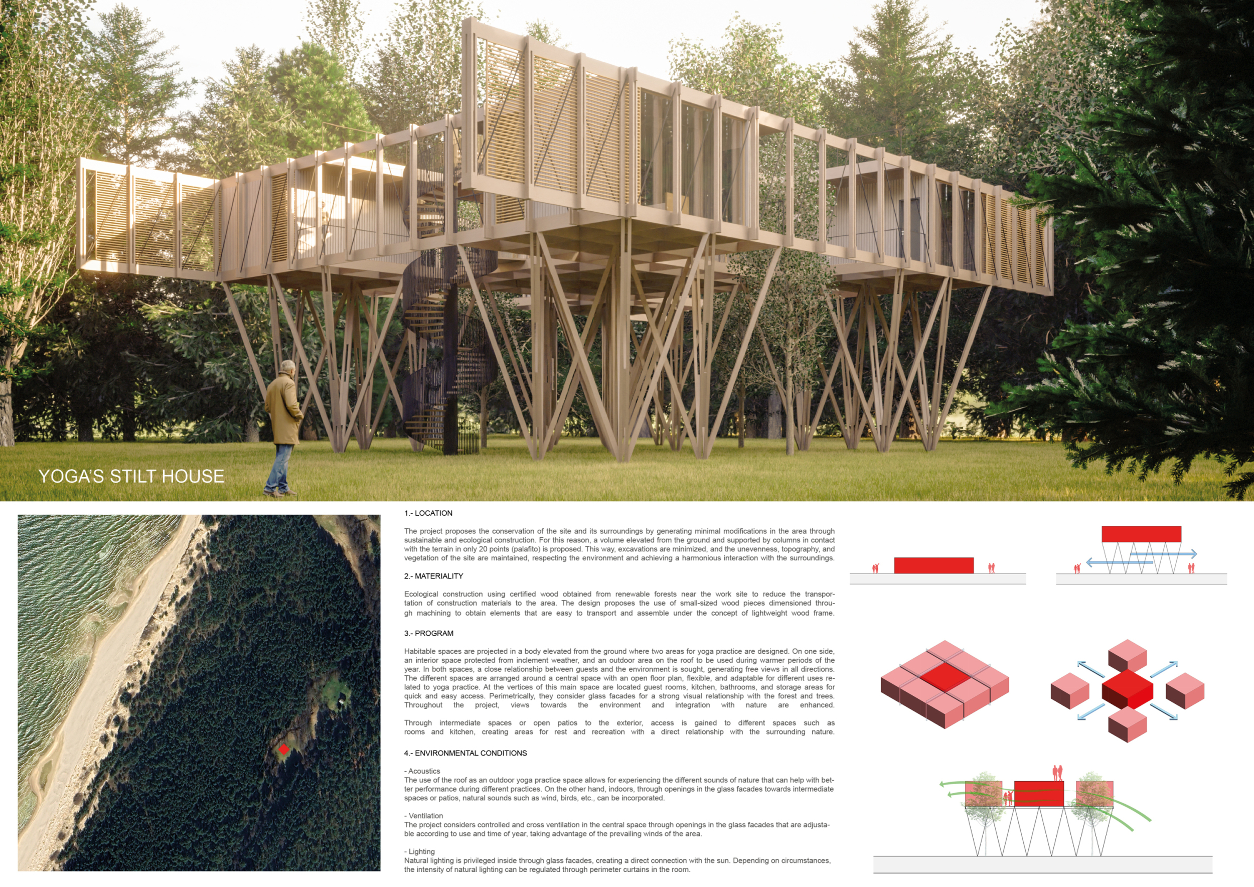 Architecture projects - lightweight framework // Buildner