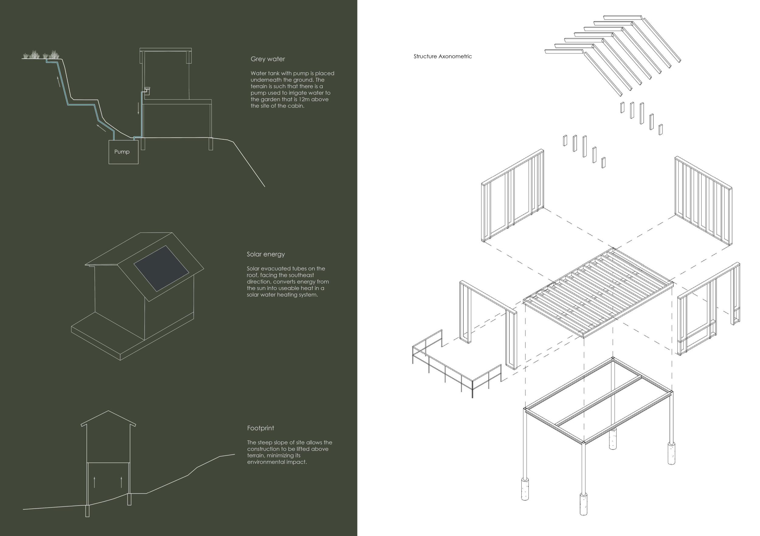 Architecture project // Dark Cladding and Solar Tubes Enhancing ...