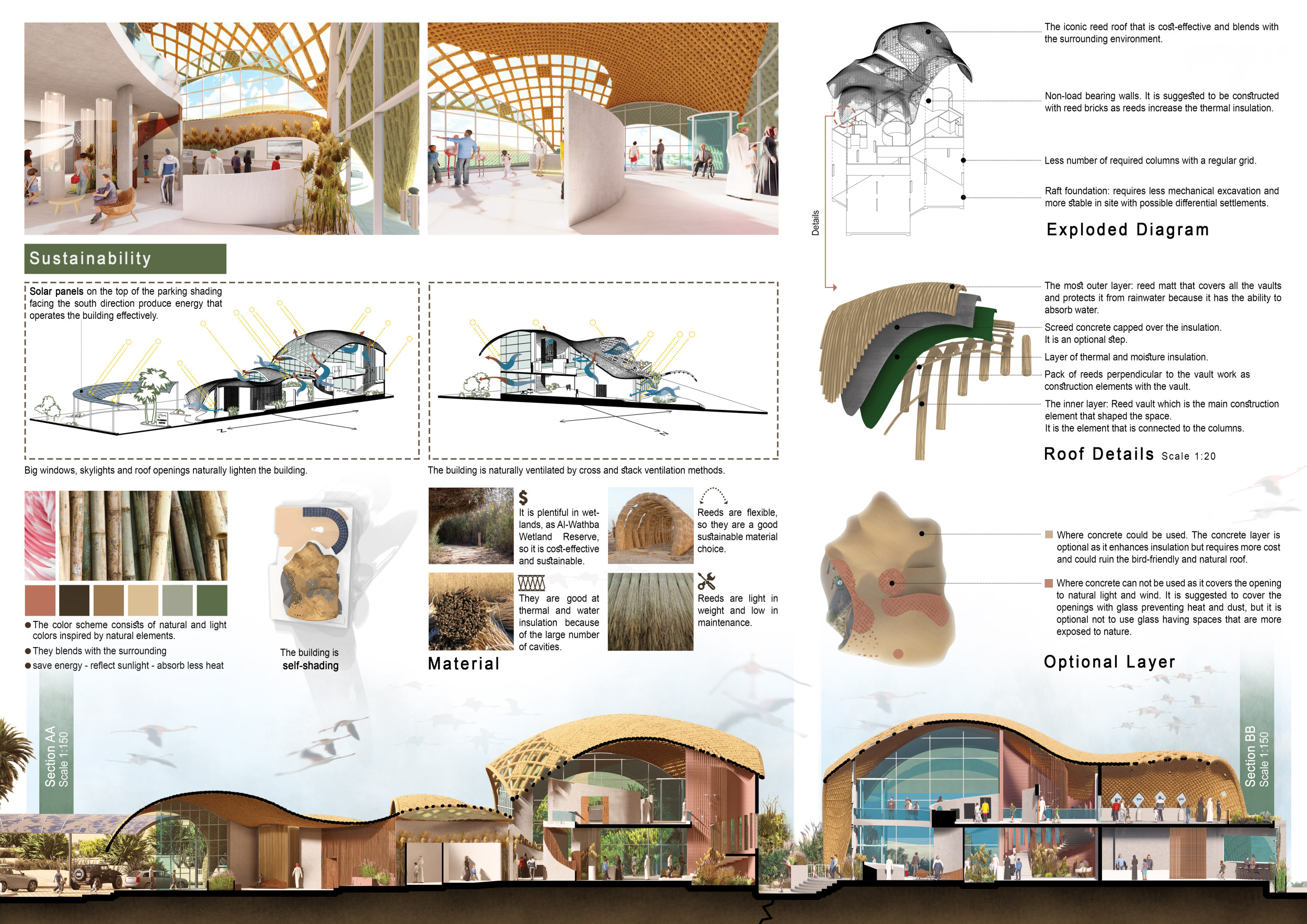 Architecture project // Integrated Wetland Center with Reed Bricks and ...