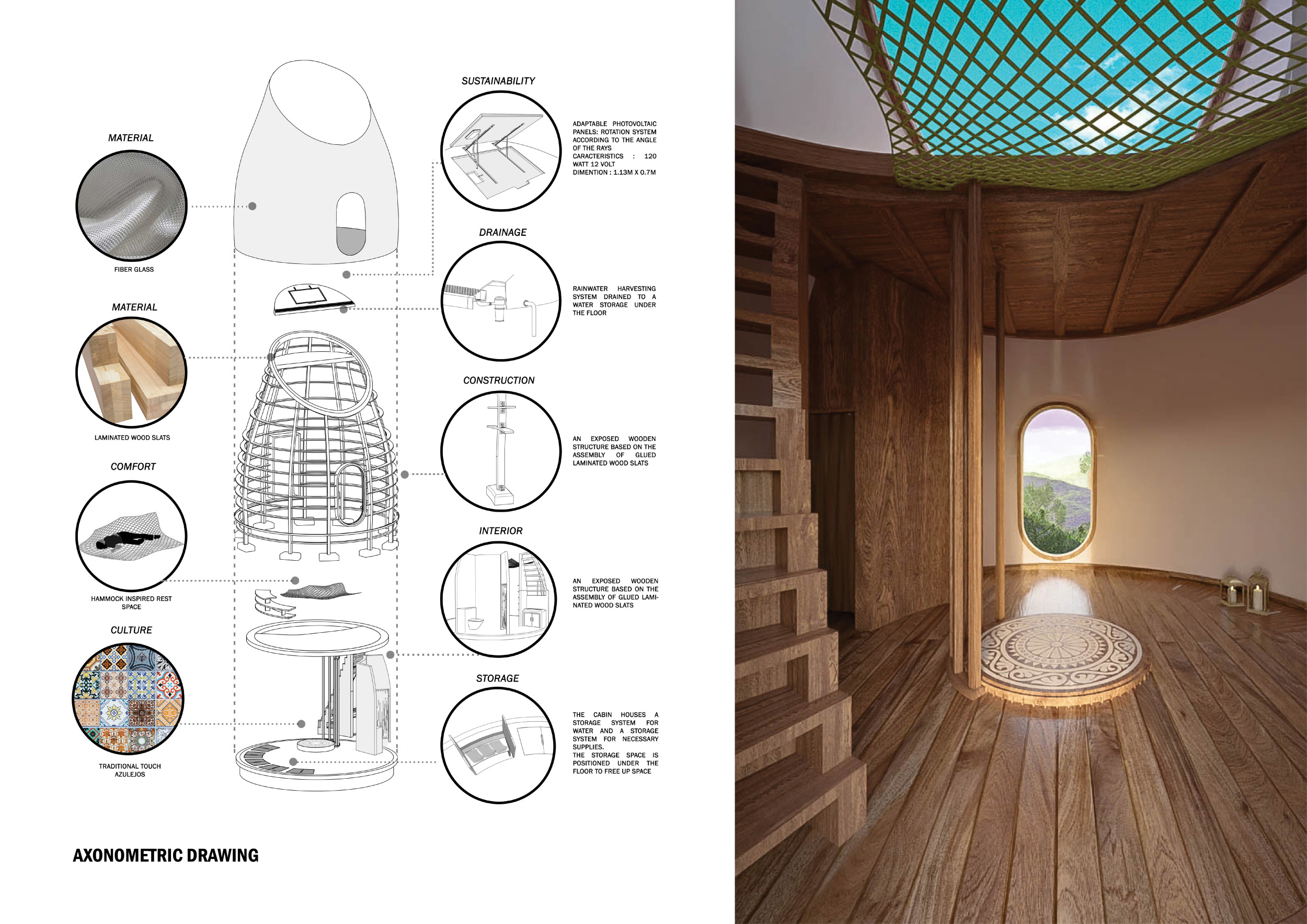 Architecture project // Circular Retreat Utilizing Laminated Wood and ...