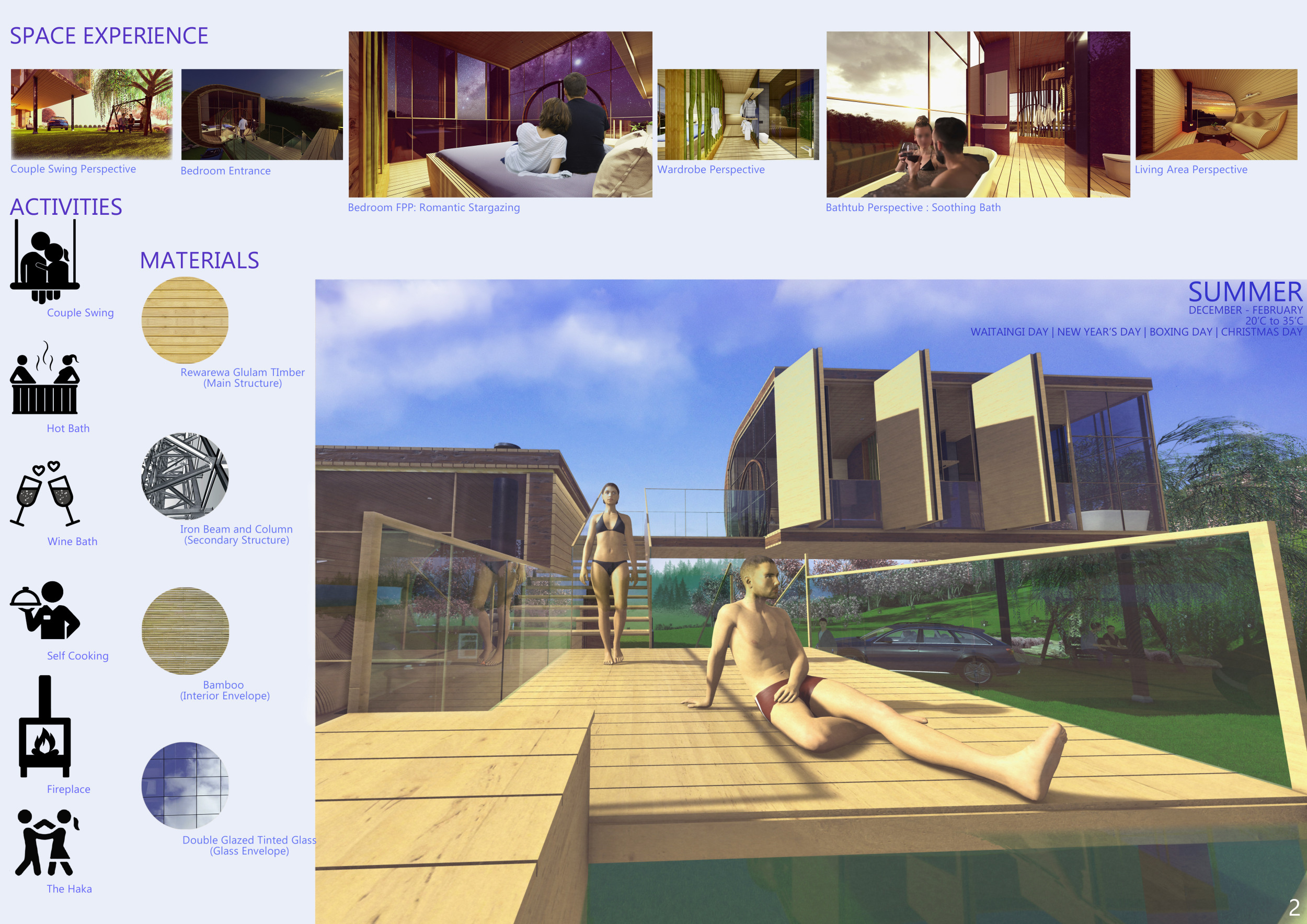 Architecture projects - couples // Buildner