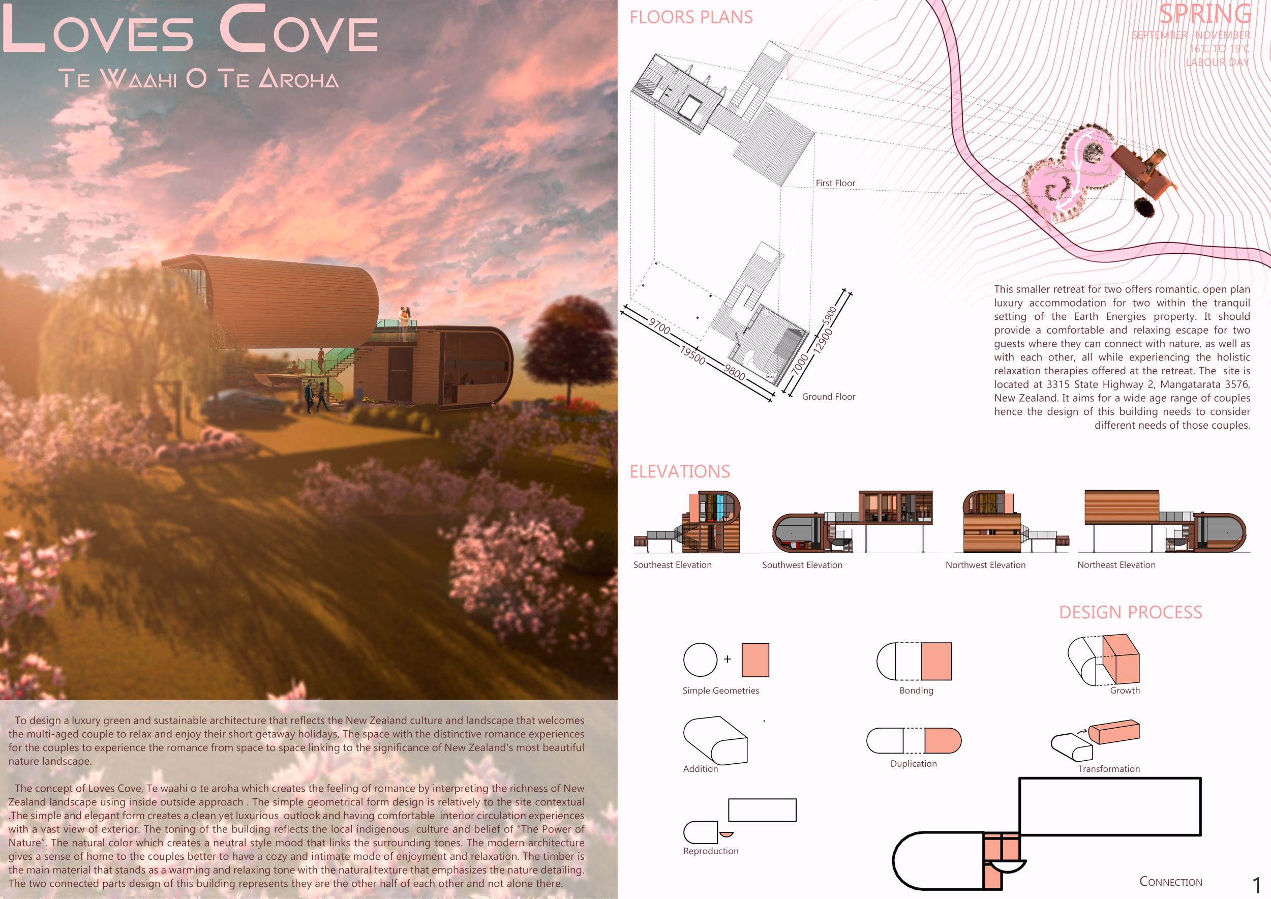 Architecture projects - couples // Buildner