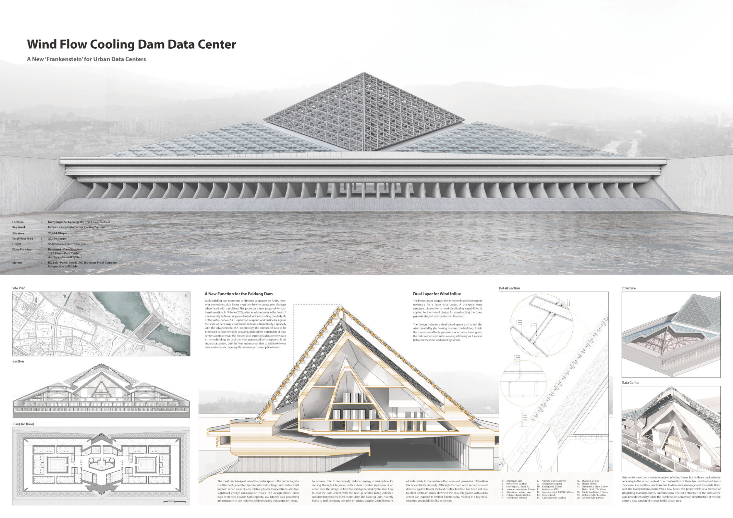 Architecture project // Wind-Capture Design Featuring Dual-Layer ...