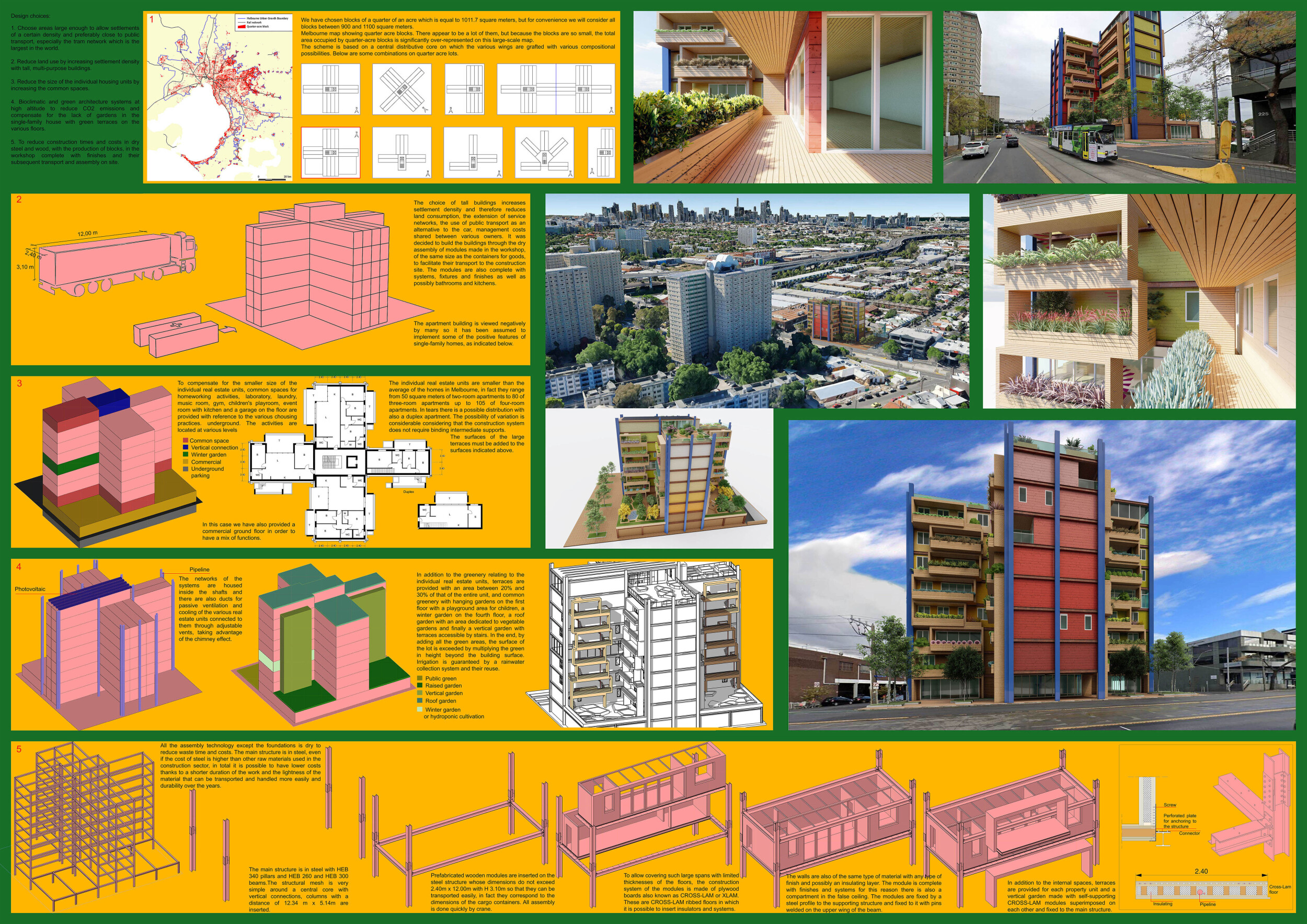 Architecture project // Cross-Lam Structure with Green Terraces ...