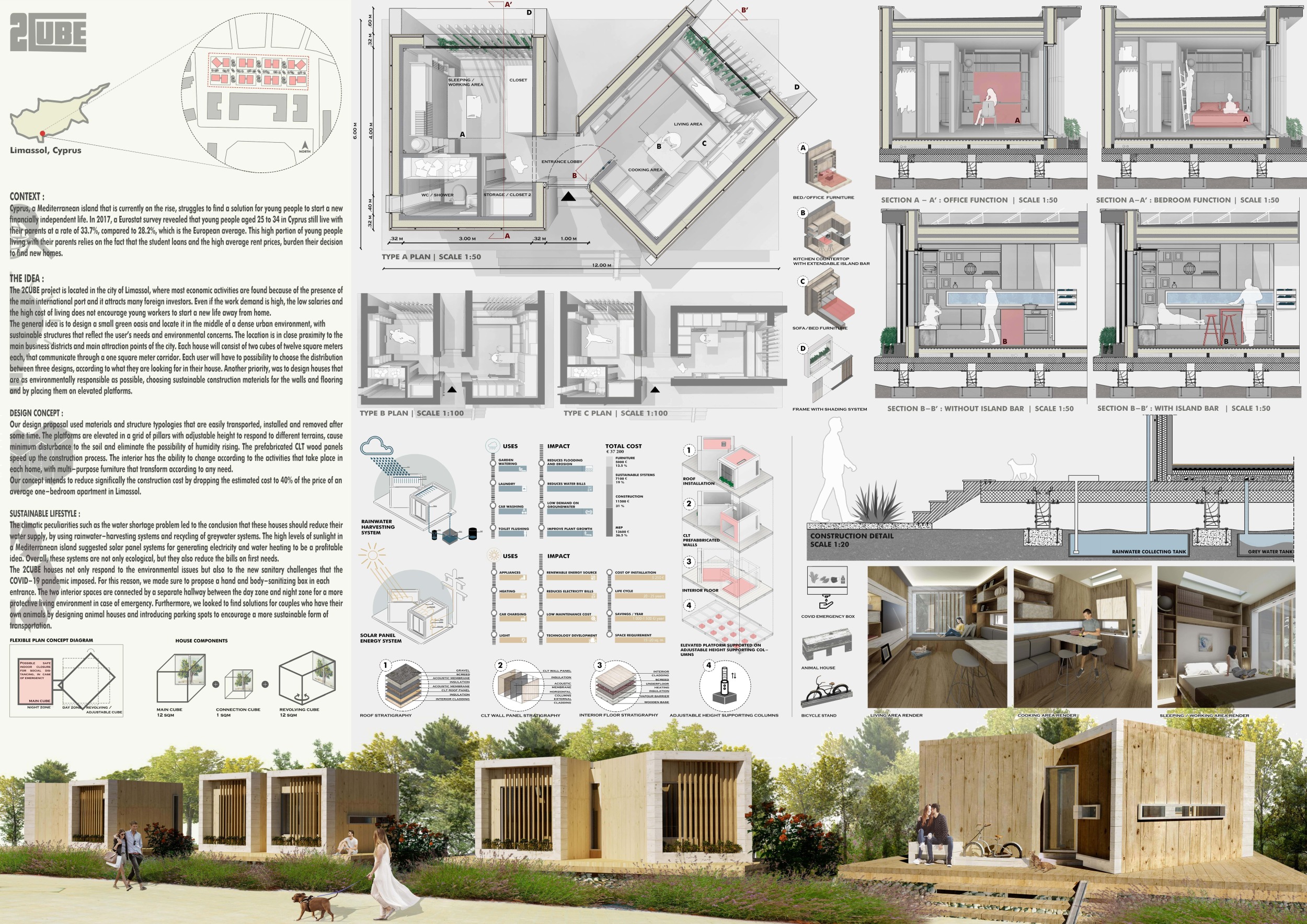 Architecture project // Elevated Living with CLT and Sustainable ...