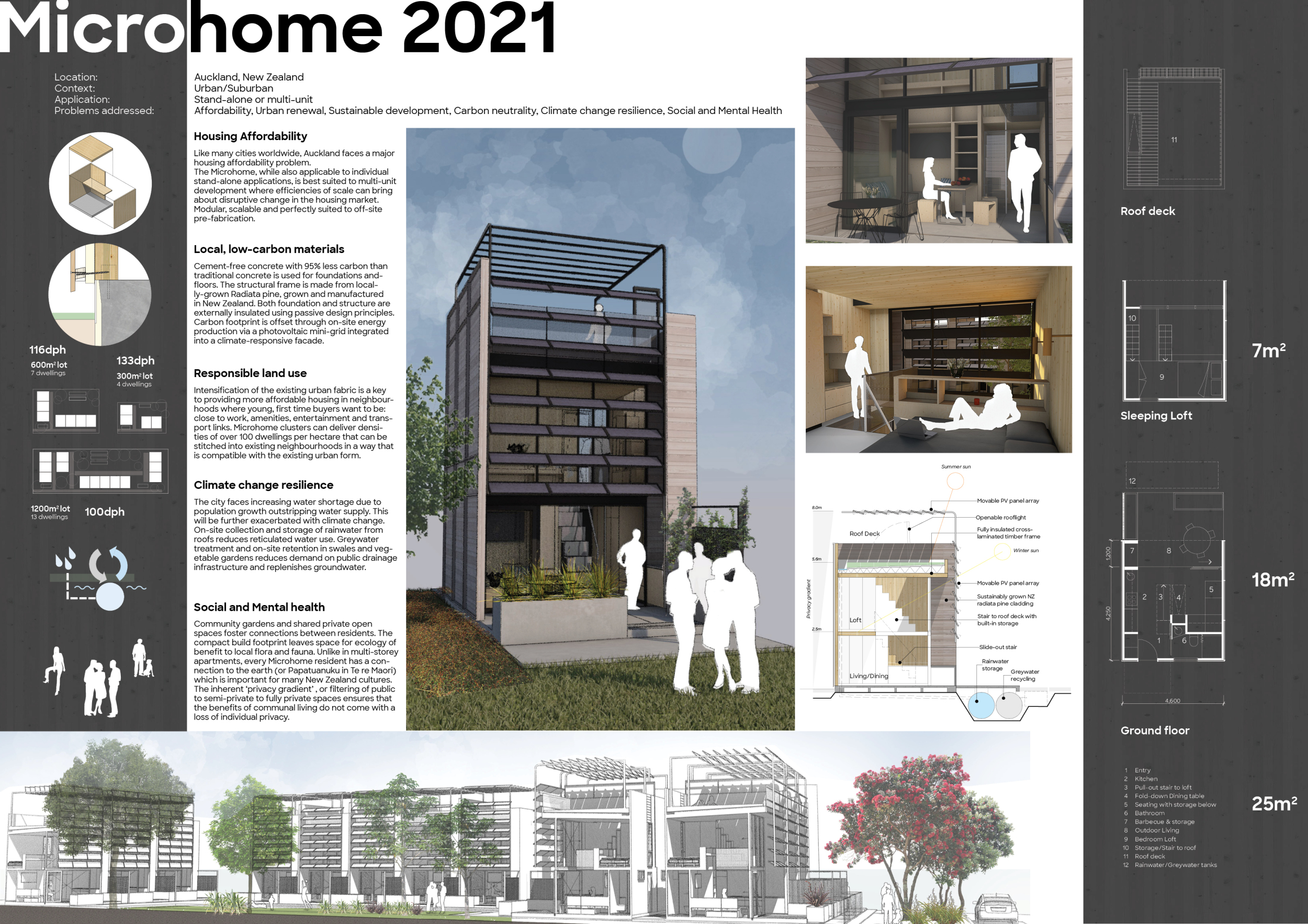 Architecture project // Cross-Laminated Timber Panels Enabling Compact ...