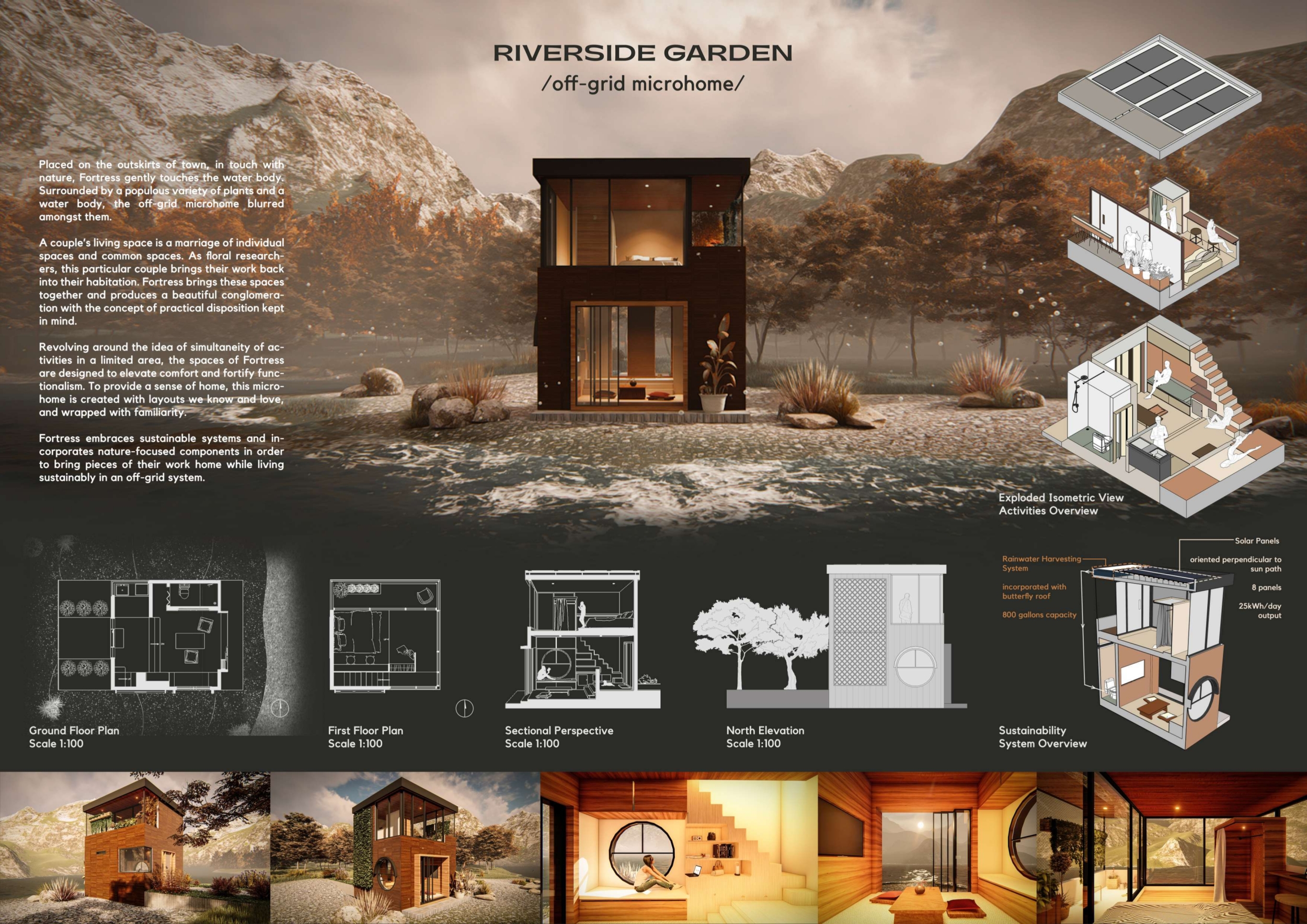 Architecture project // Rainwater Harvesting and Butterfly Roof Ties ...