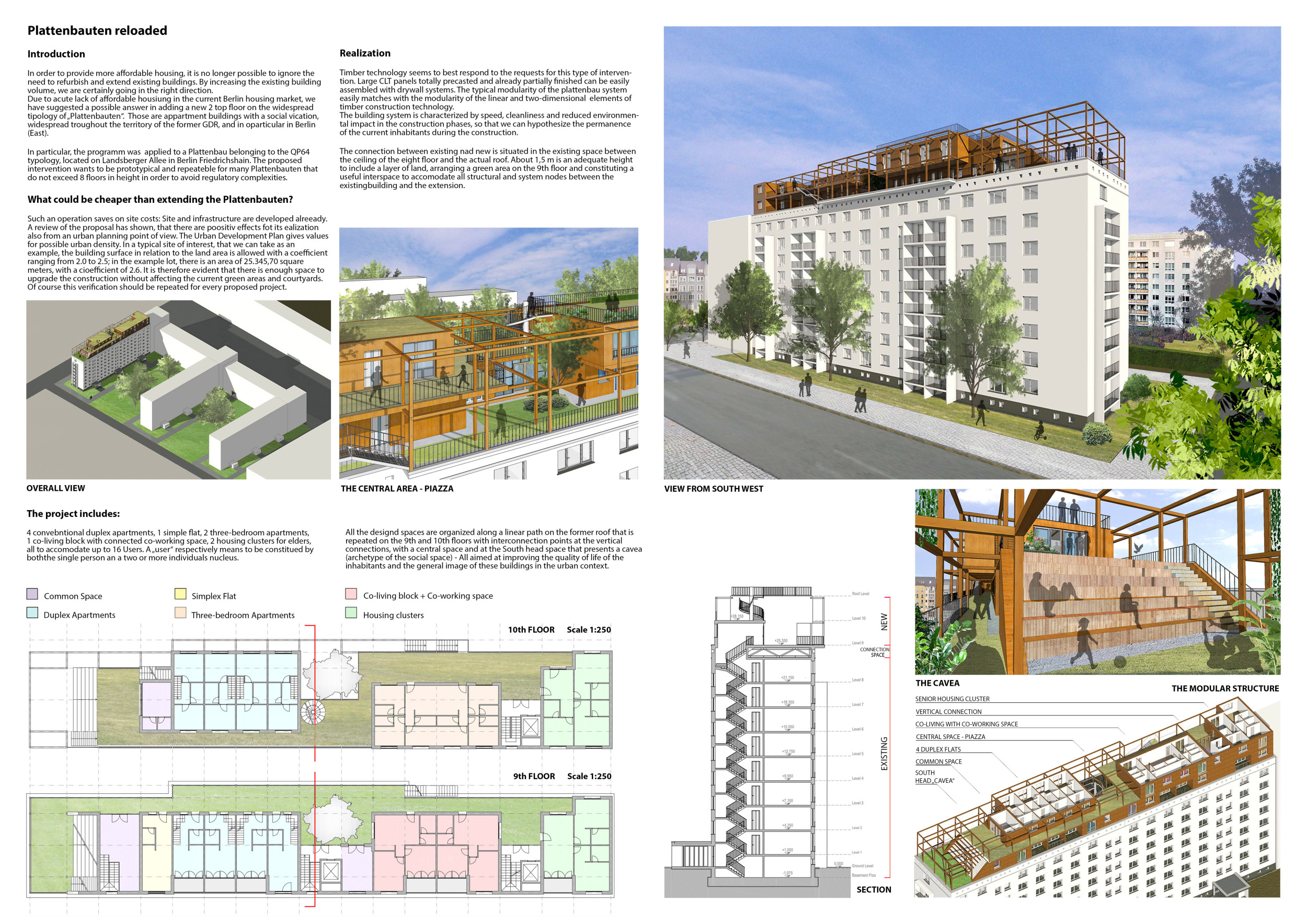 Architecture project // Elevated Timber Living with Flexible Housing ...