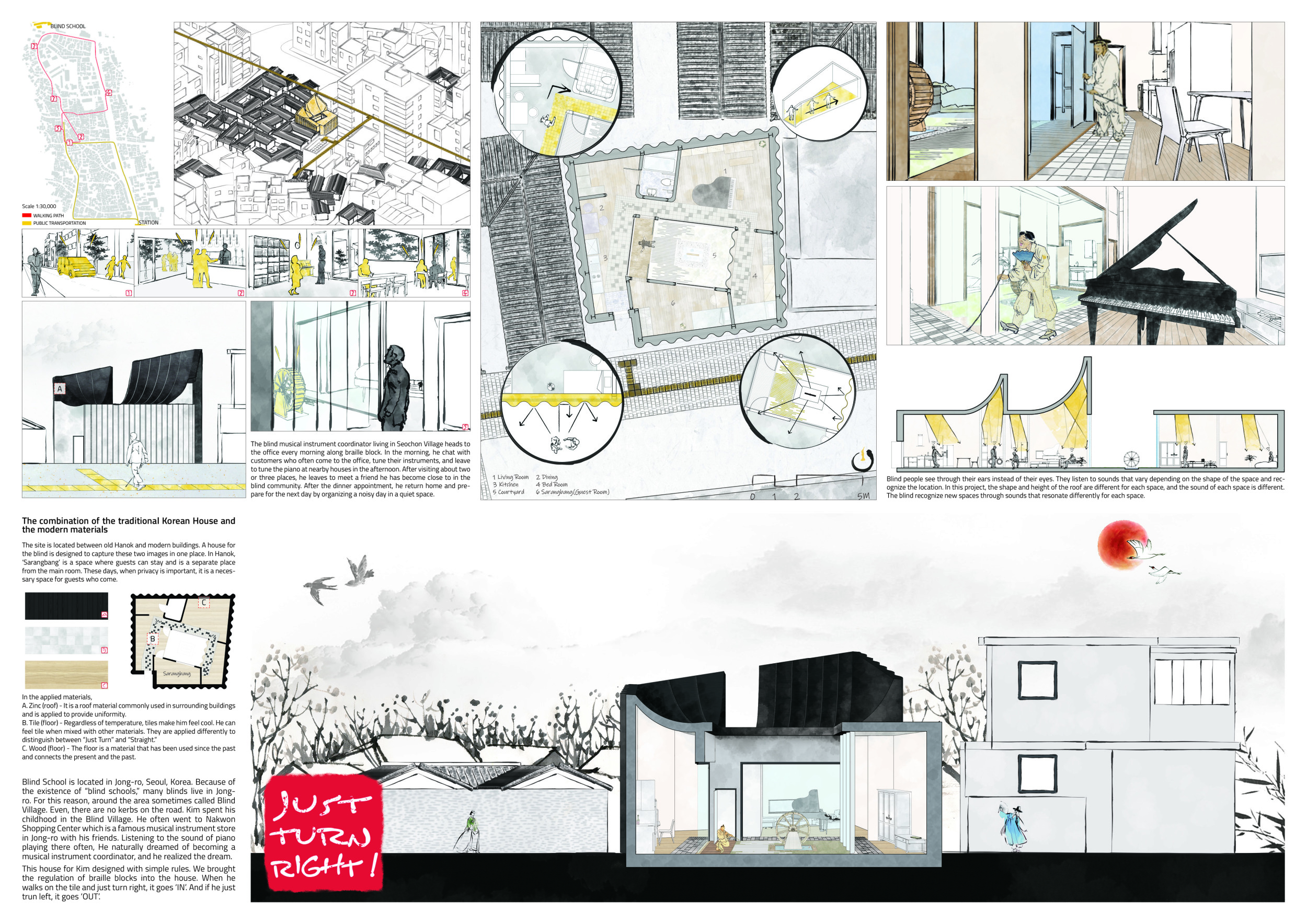 Architecture project // Sound-Responsive Design Featuring Zinc and ...