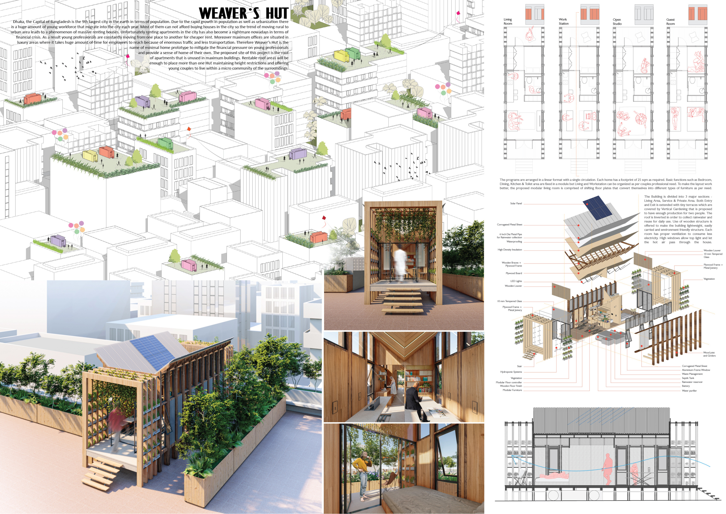 Architecture project // Vertical Gardens and Hydroponic Solutions in ...