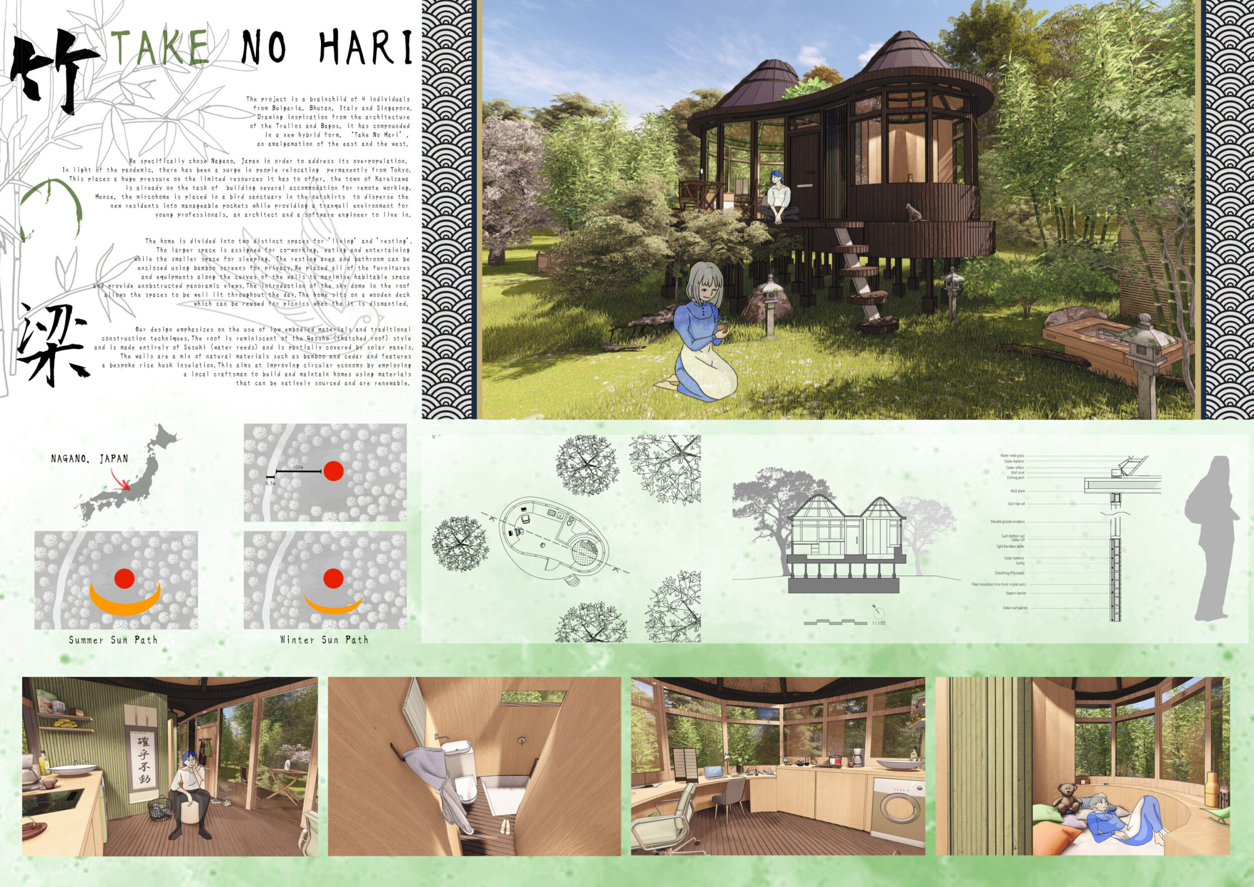Architecture project // Bamboo Screens and Susuki Roofs in a Compact ...