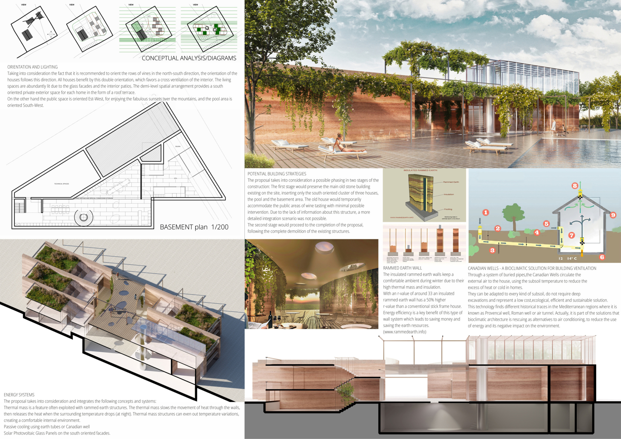 Architecture project // Rammed Earth Structure Enhances Vineyard Views ...