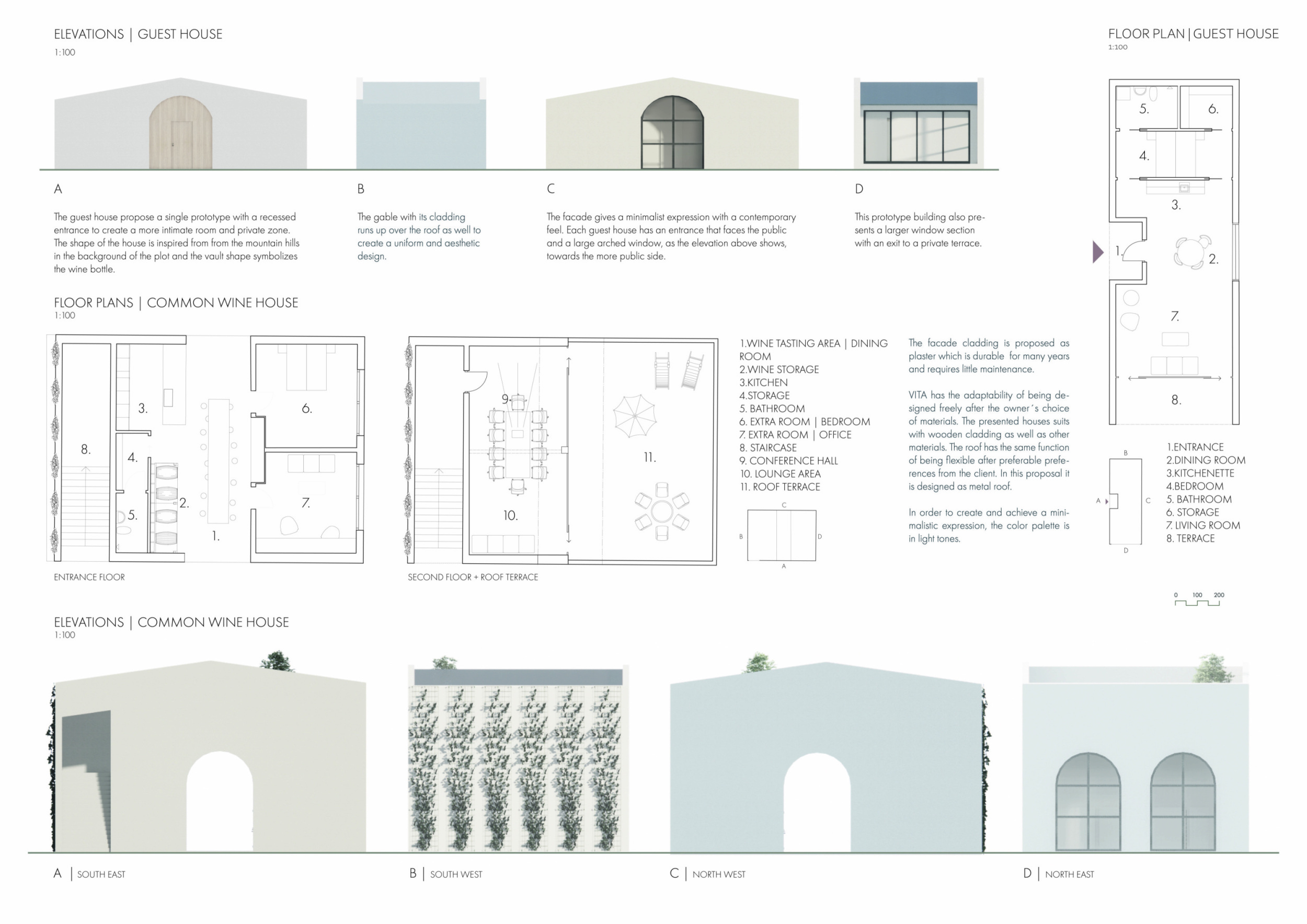 Architecture project // Recessed Entrances and Plastered Facades in a ...