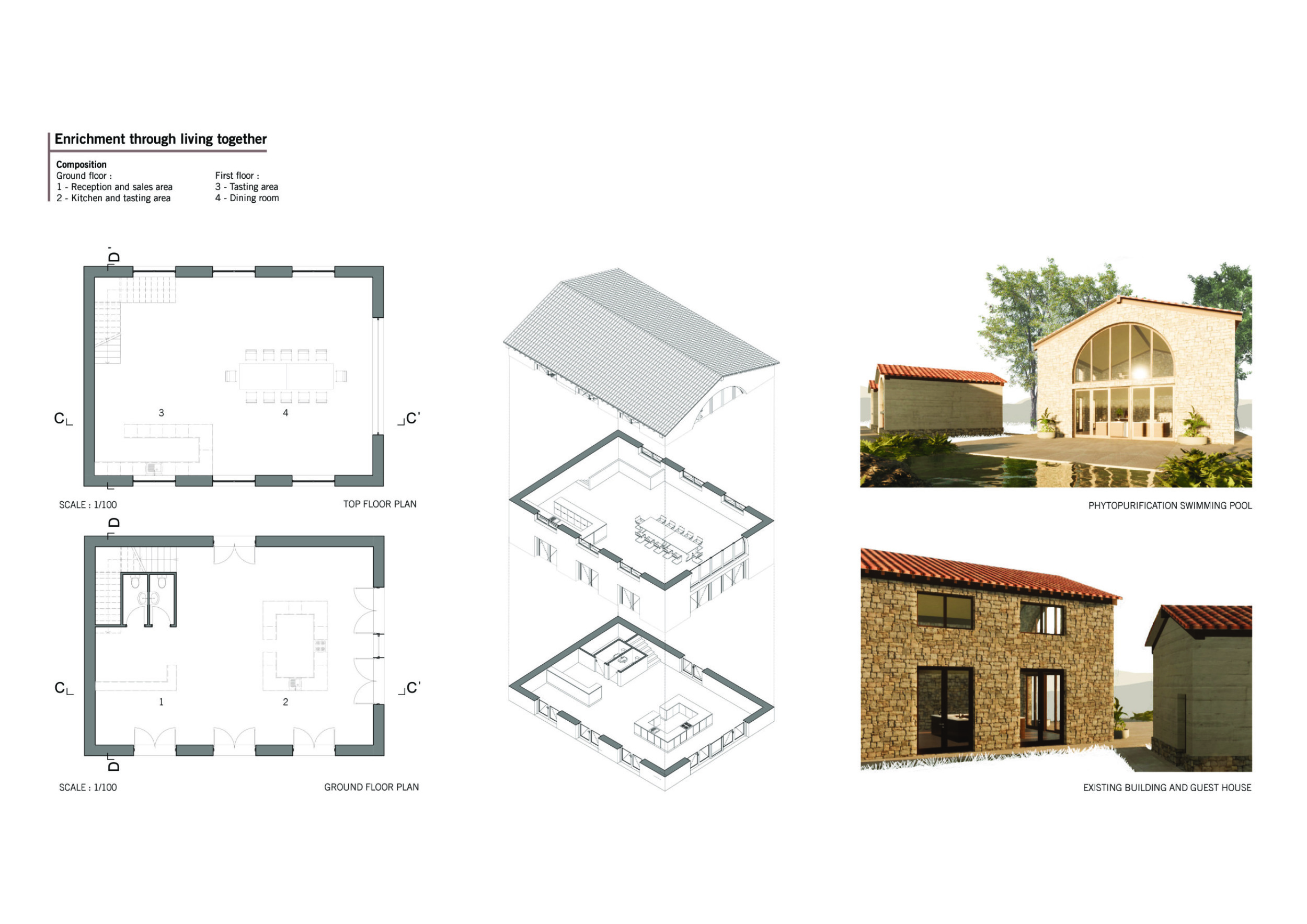 Architecture project // Community Living with a Focus on Individual ...
