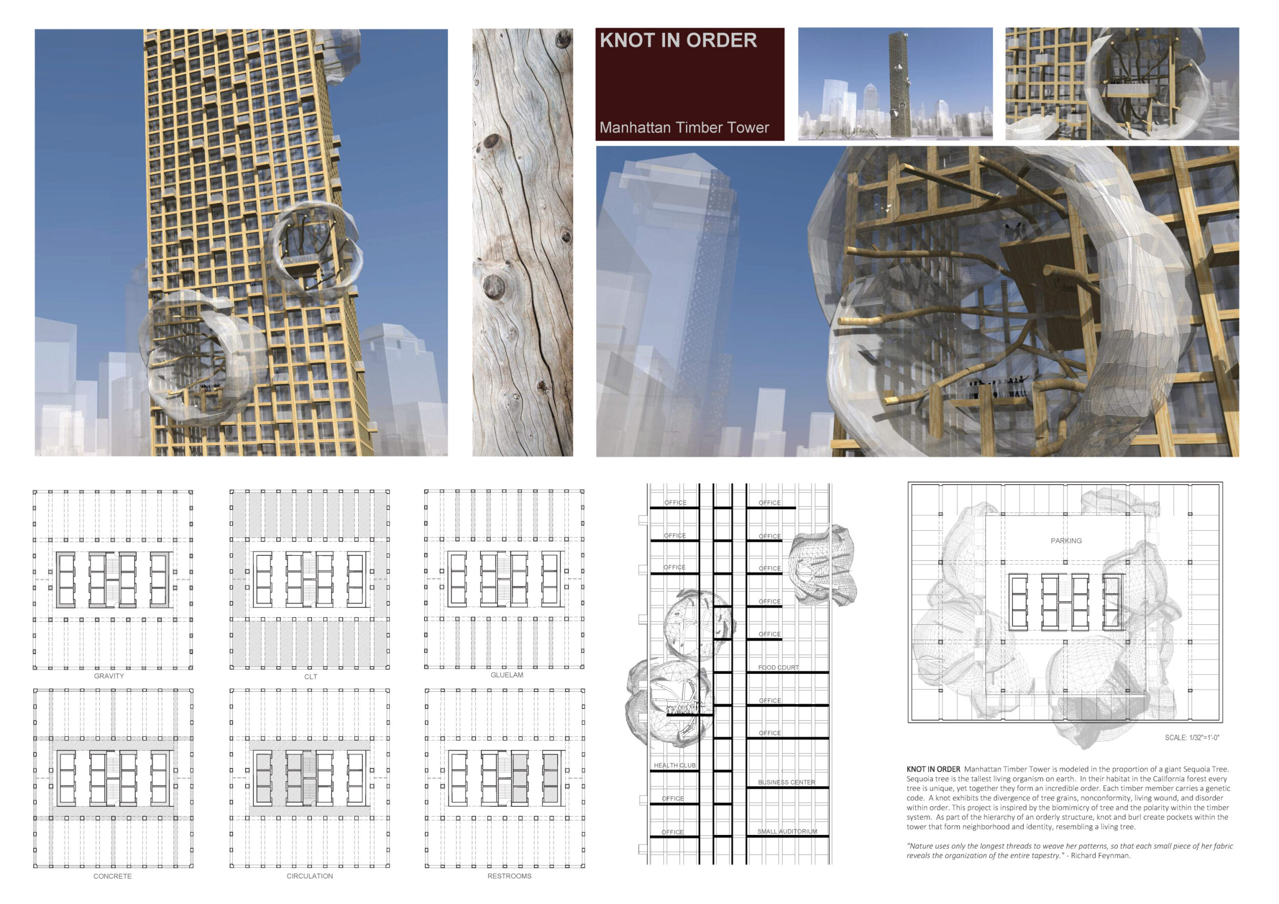 Architecture project // Knot-Infused Timber Tower Enhancing Urban ...