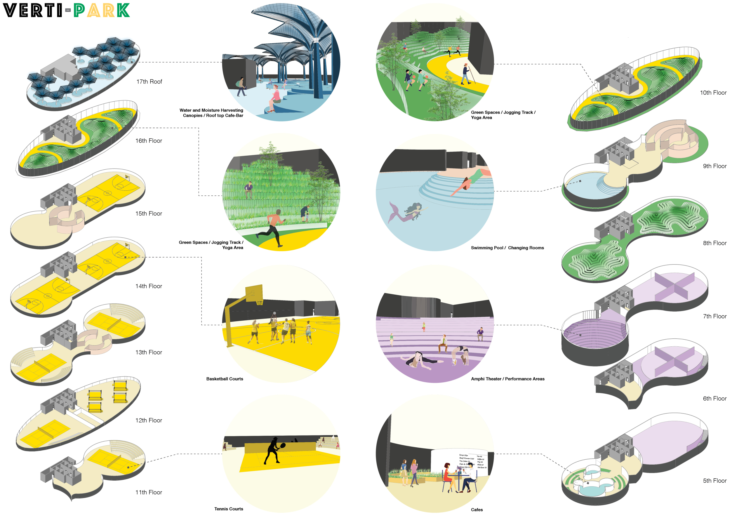 Architecture project // Curved Massing and Vertical Greenery Enhance ...