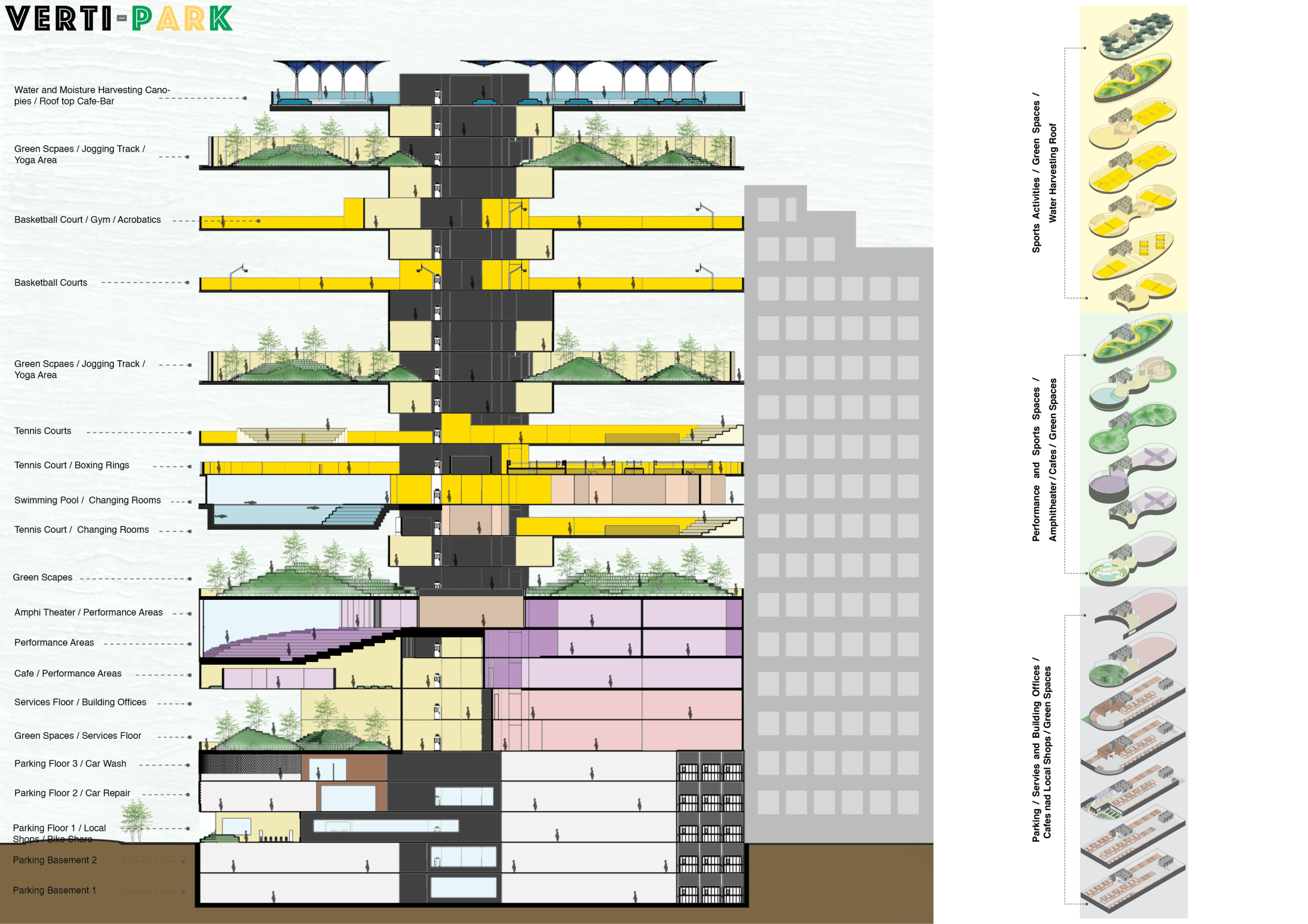 Architecture project // Curved Massing and Vertical Greenery Enhance ...