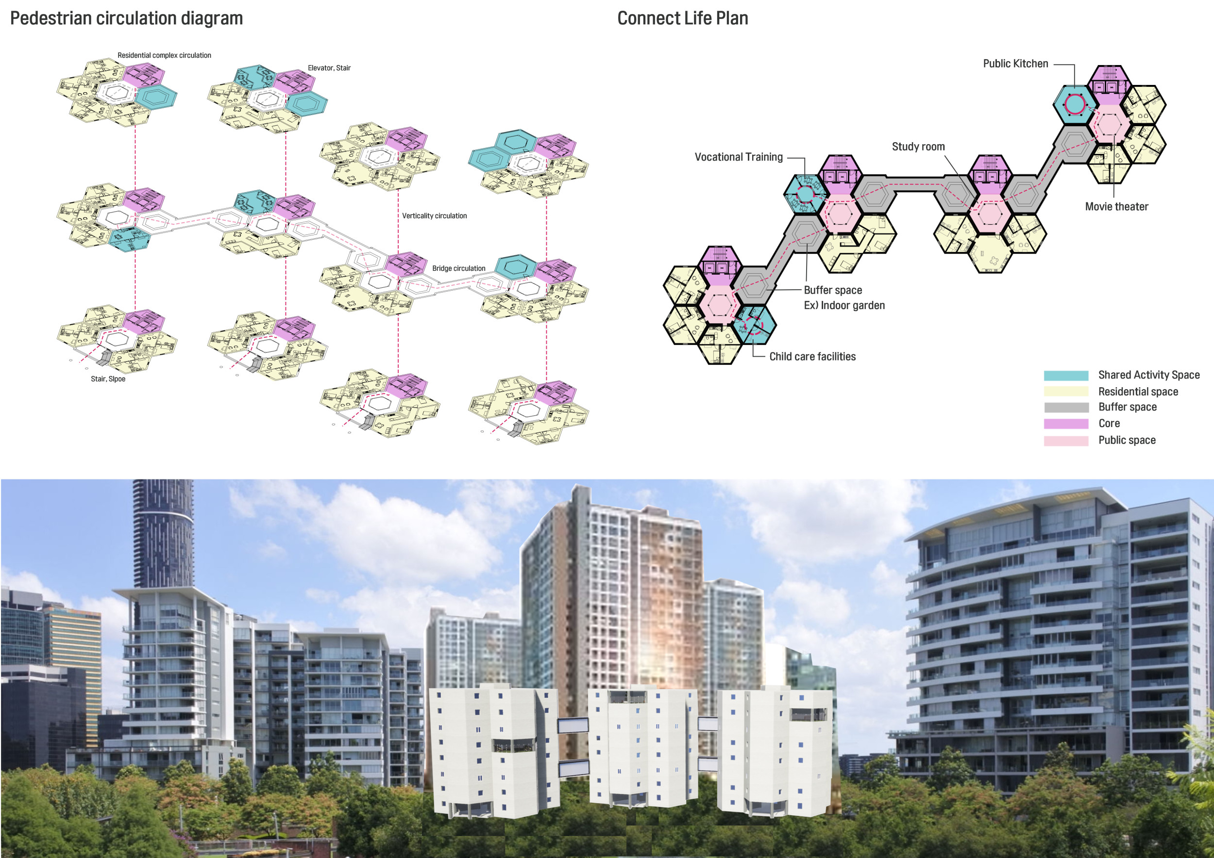 Architecture project // Steel Frames and Modular Living for Community ...