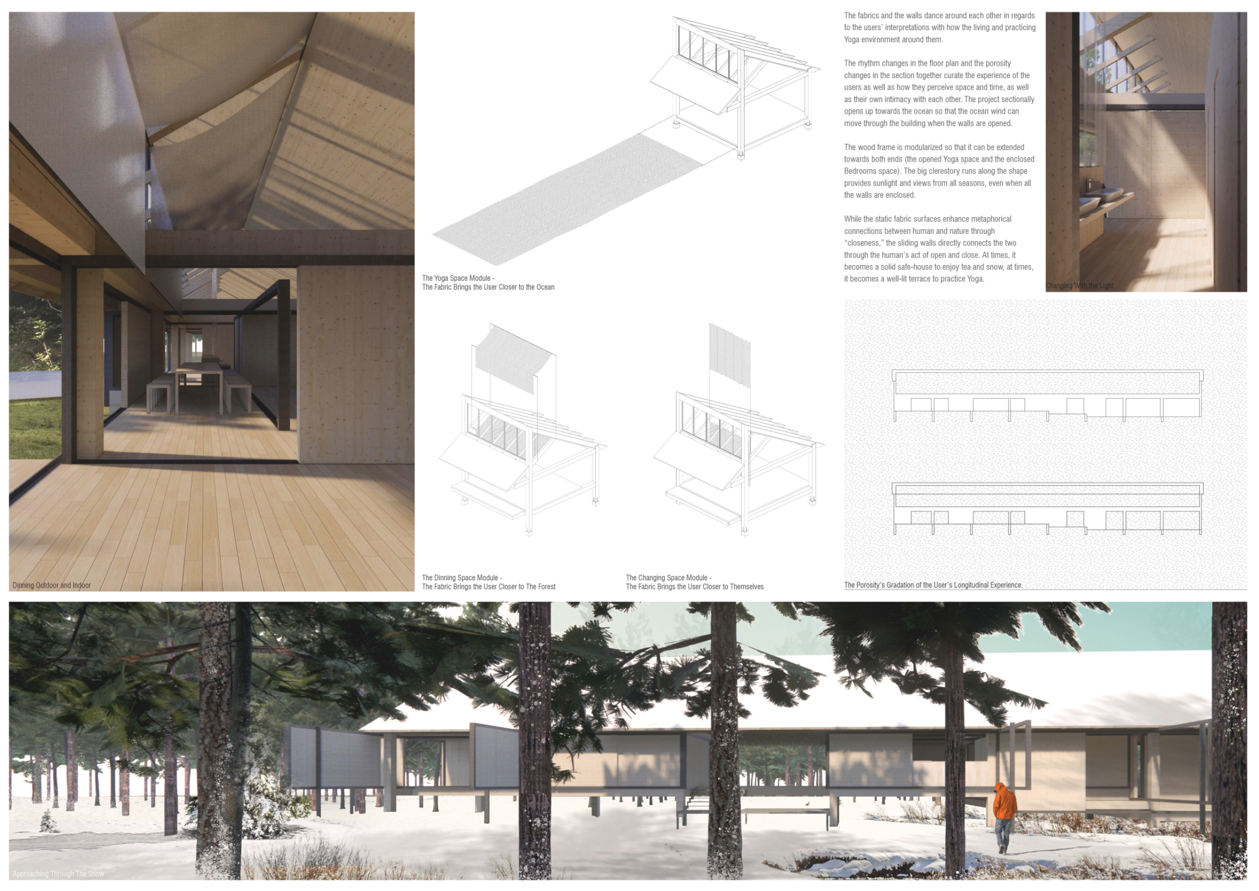 Architecture project // Operable Fabric Walls and Elevated Wood ...