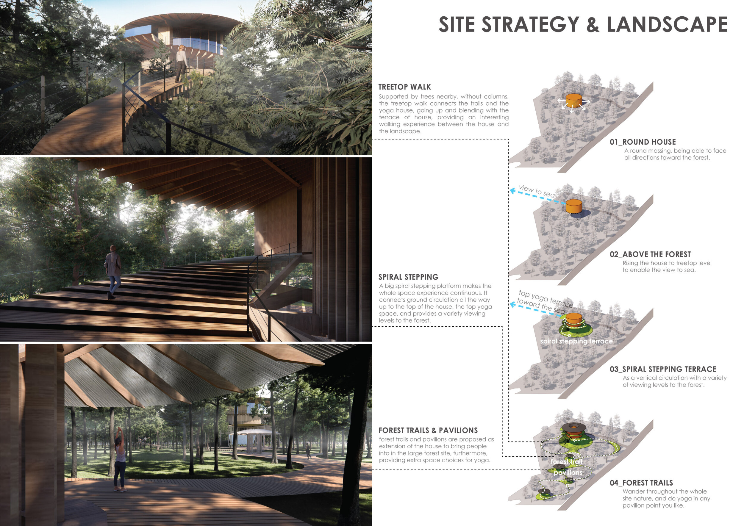 Architecture project // Heaven Hole Yoga Space Crafted from Natural ...