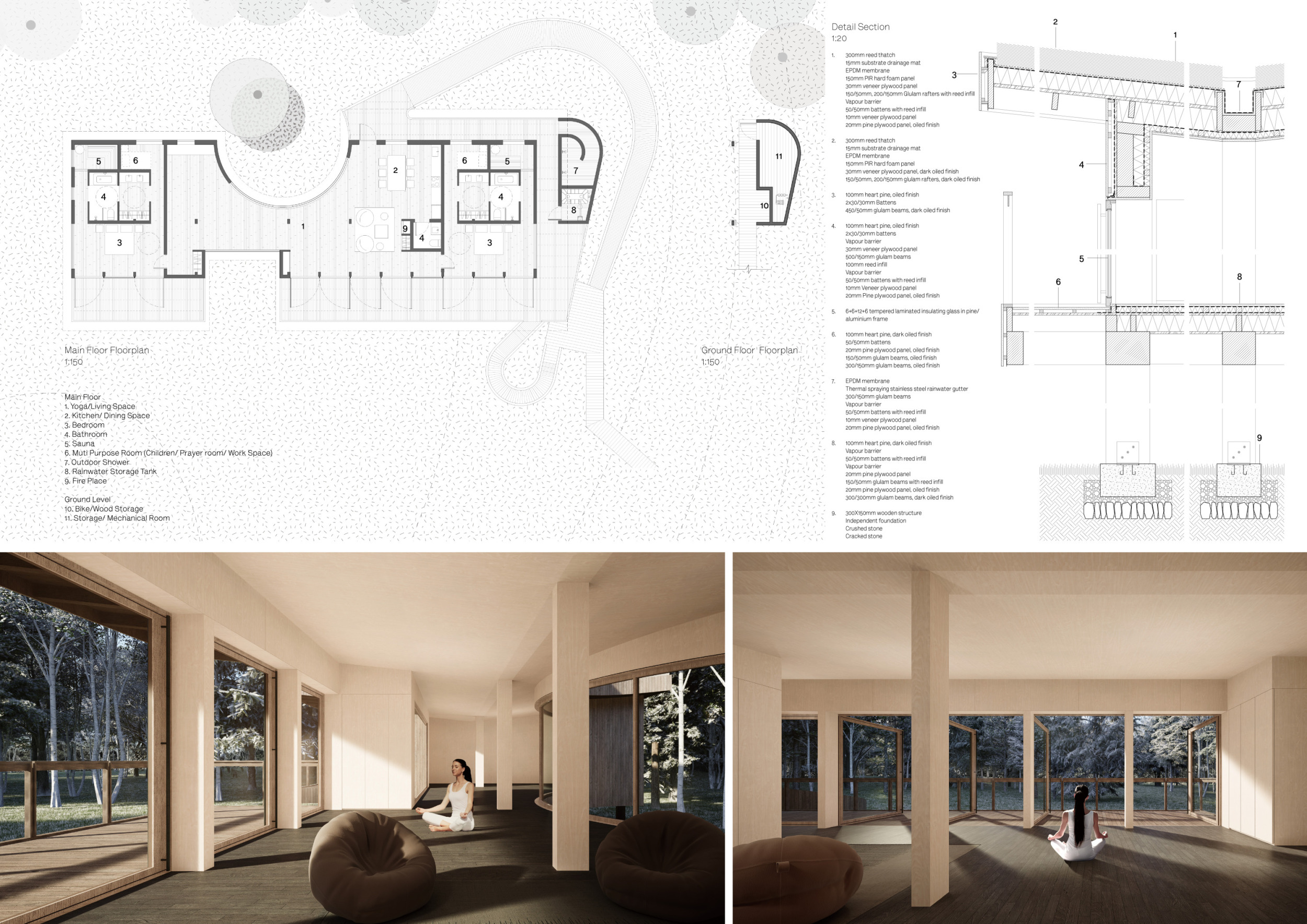 Architecture project // Rainwater Harvesting and Straw Bale Insulation ...