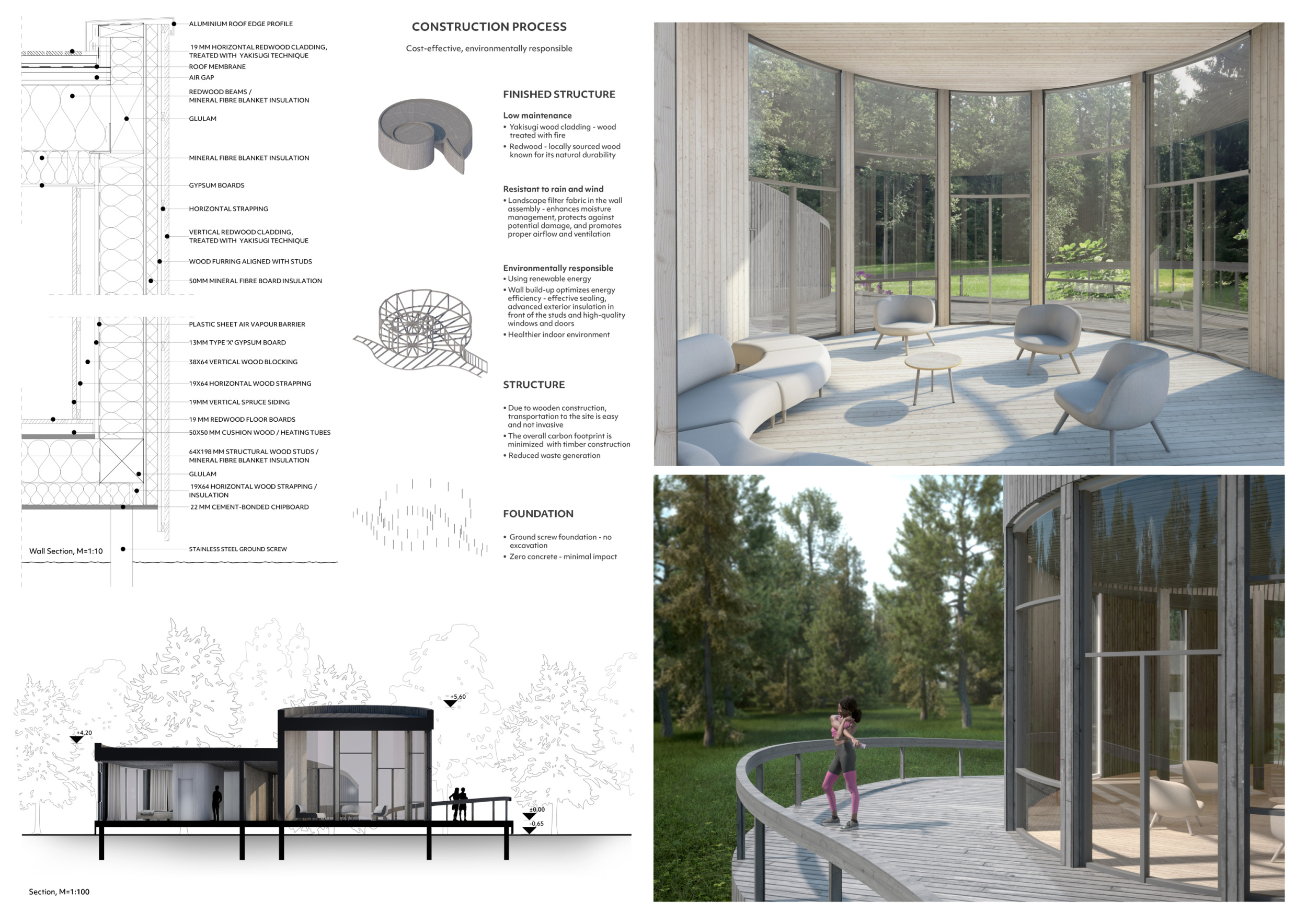 Architecture project // Circular Sanctuary Constructed with Yakusugi ...