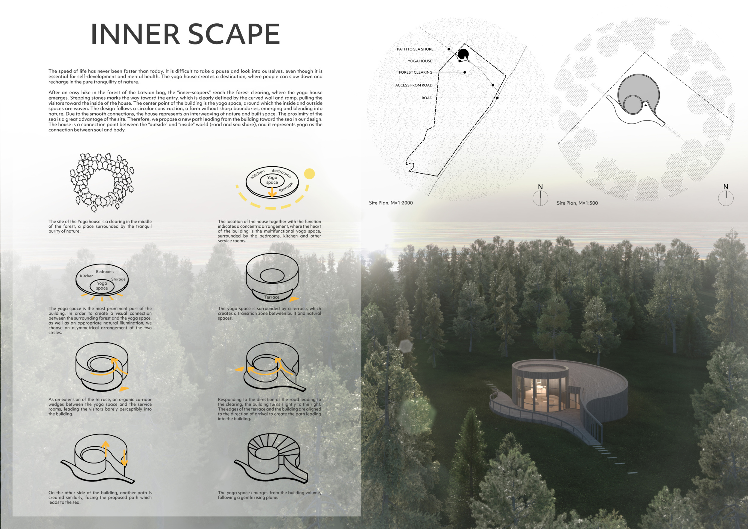 Architecture project // Circular Sanctuary Constructed with Yakusugi ...