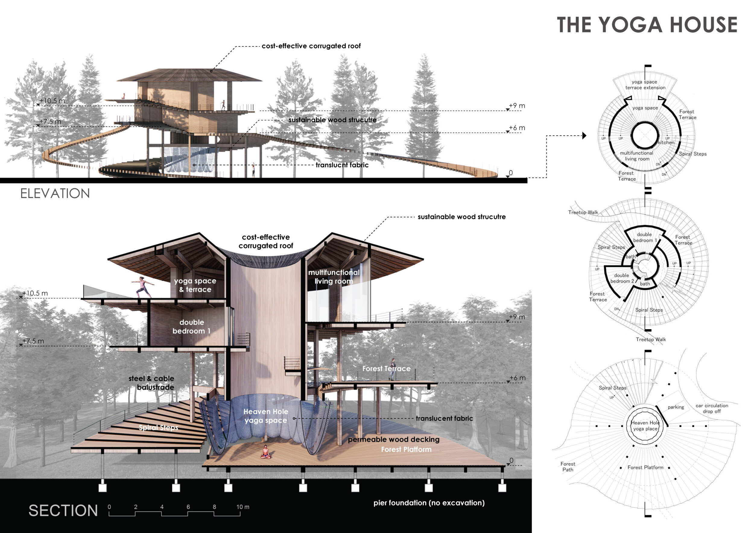 Architecture project // Heaven Hole Yoga Space Crafted from Natural ...