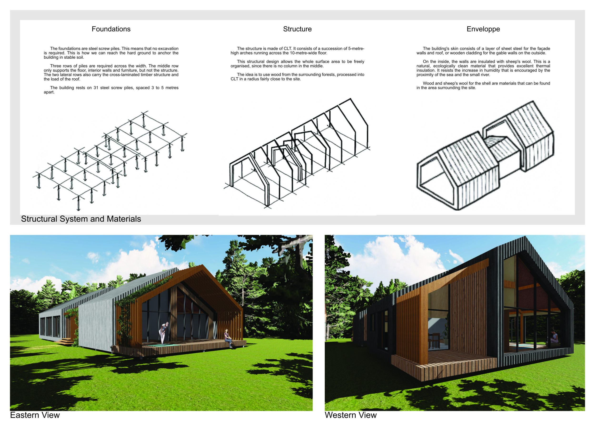 Architecture project // Cross-Laminated Timber Wellness Spaces ...