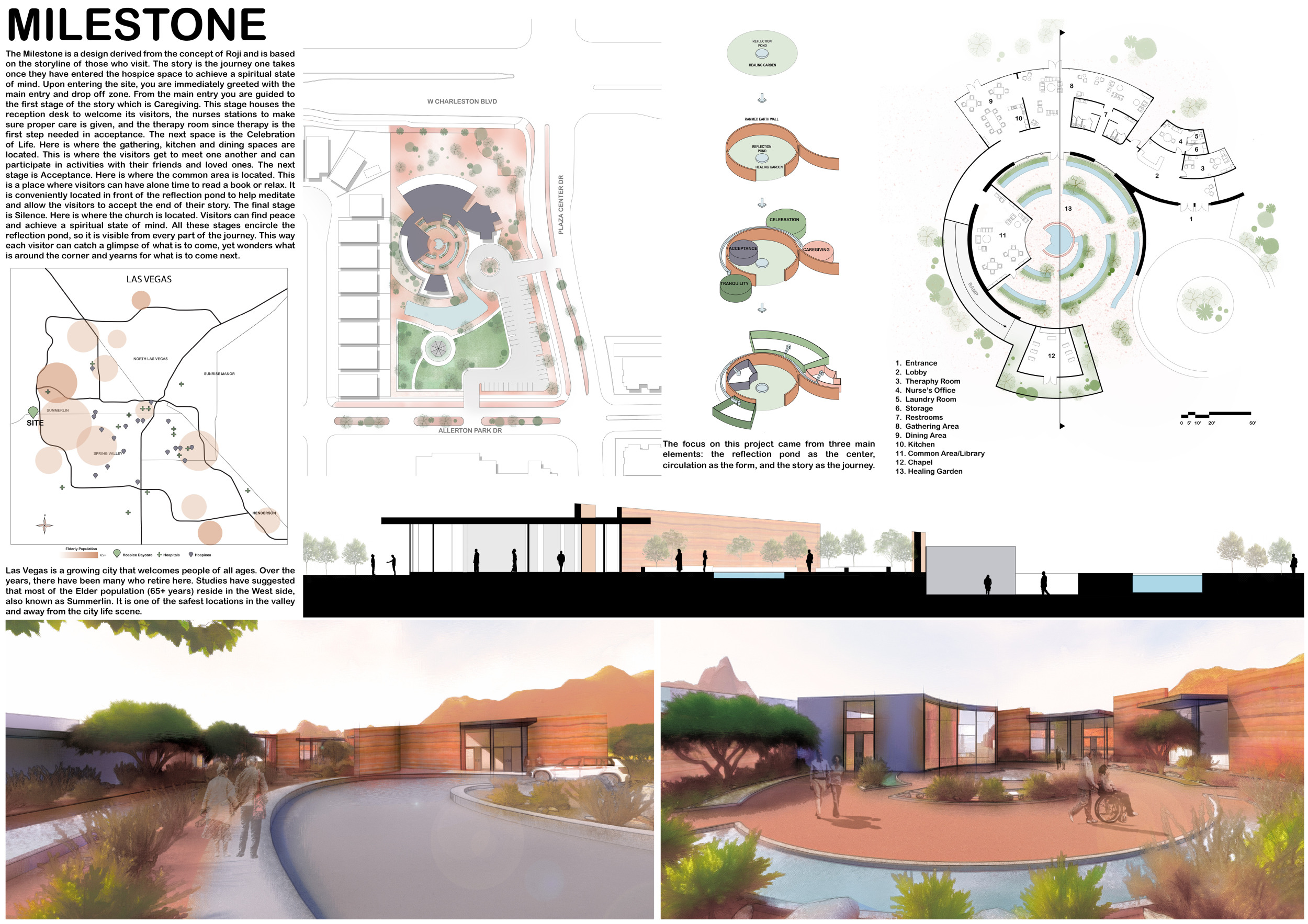 Architecture project // Reflection Pond Anchors Visitor Journeys in ...
