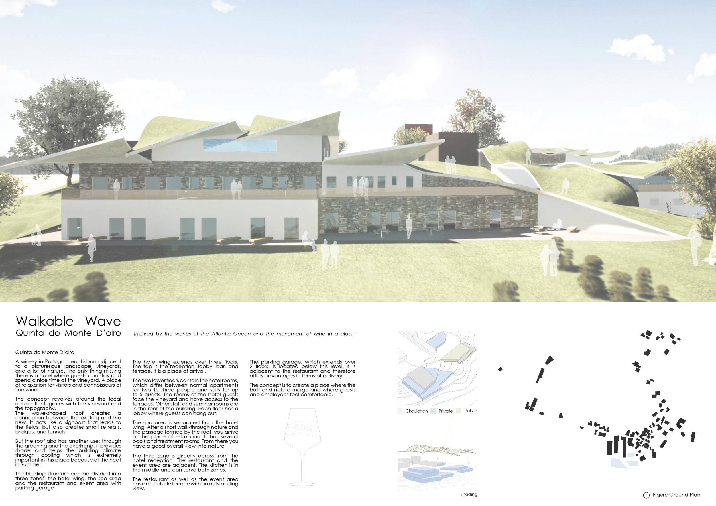 Architecture project // Wave-Shaped Roof with Natural Stone and Private ...