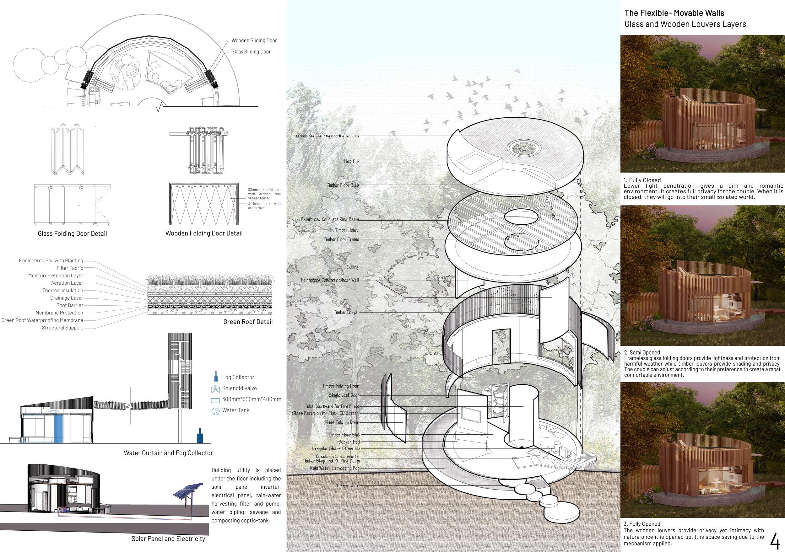 Architecture projects - couples // Buildner