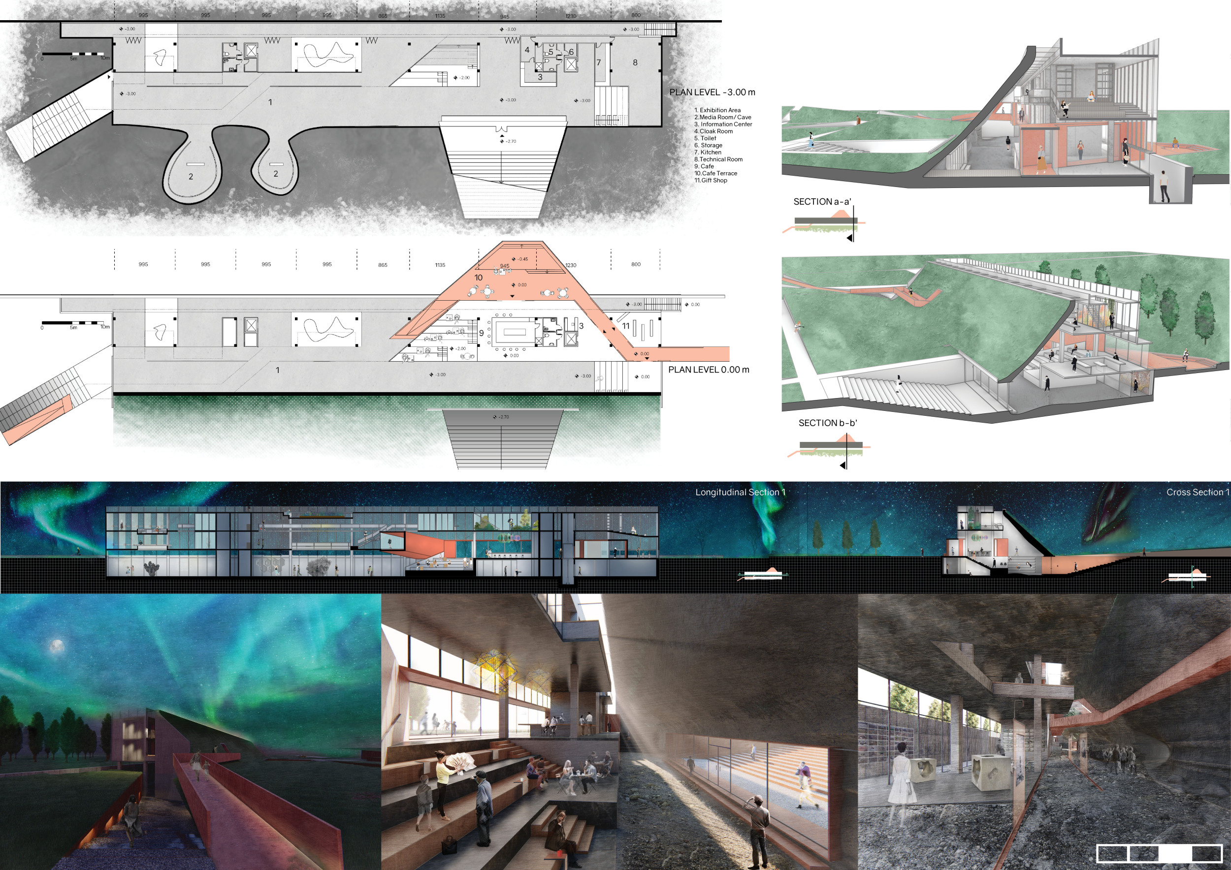 Architecture project // Connecting Community Through Pathways and Turf ...