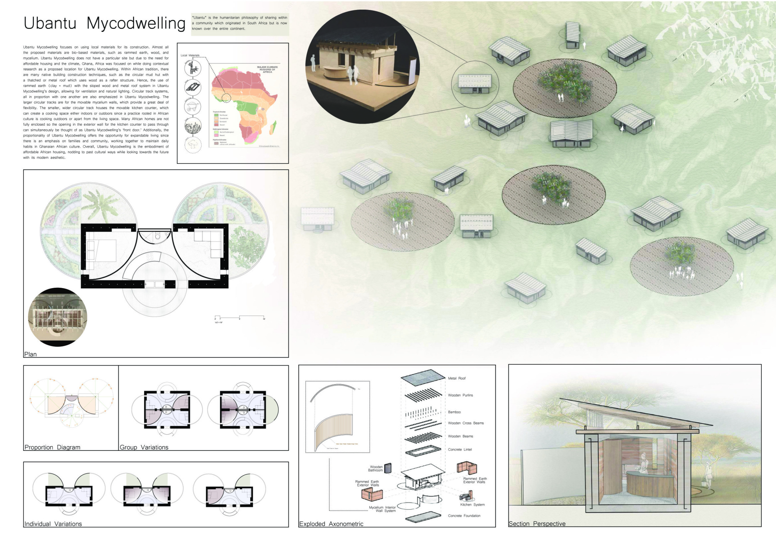 Architecture project // Rammed Earth Shells with Movable Mycelium Walls ...