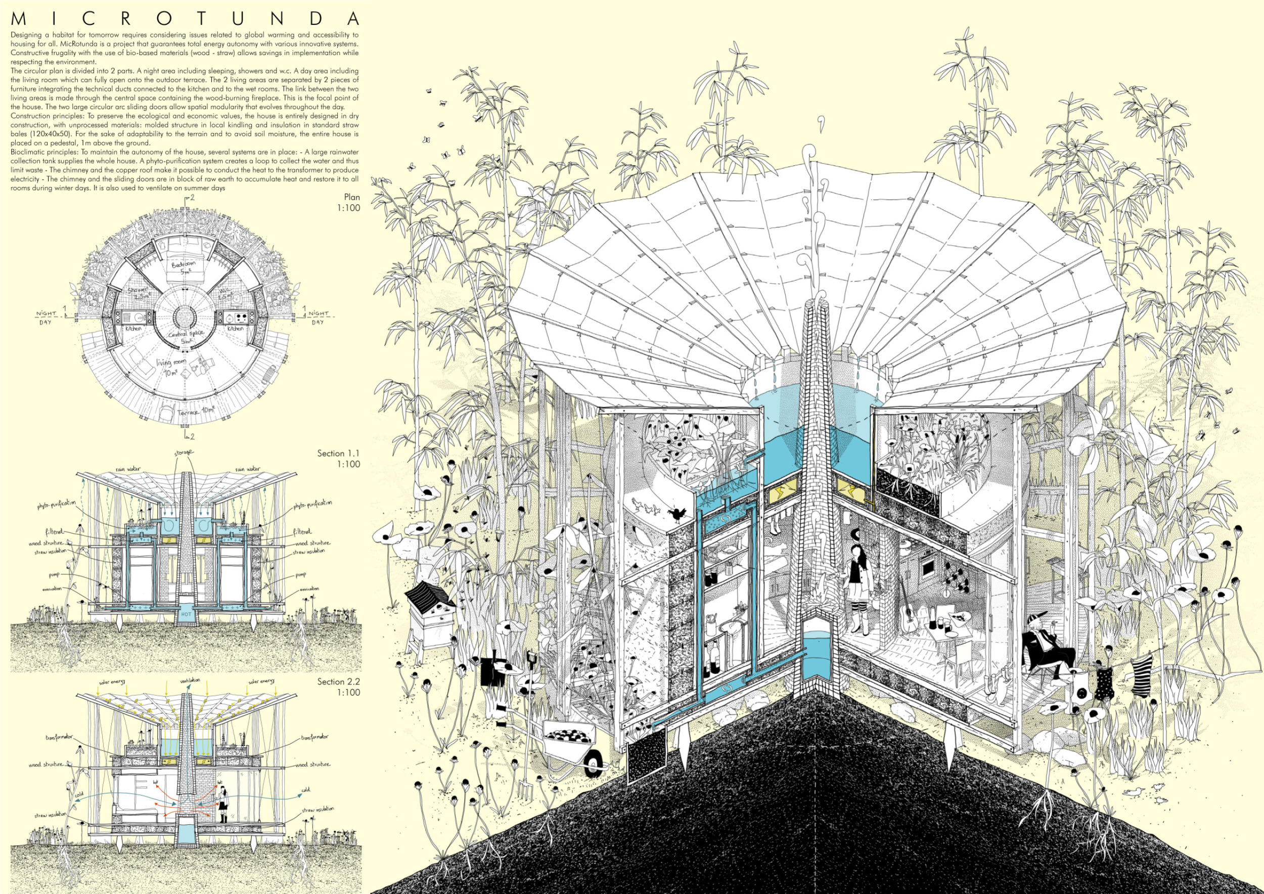 Architecture project // Straw Bales and Wood Elevation in a Circular ...