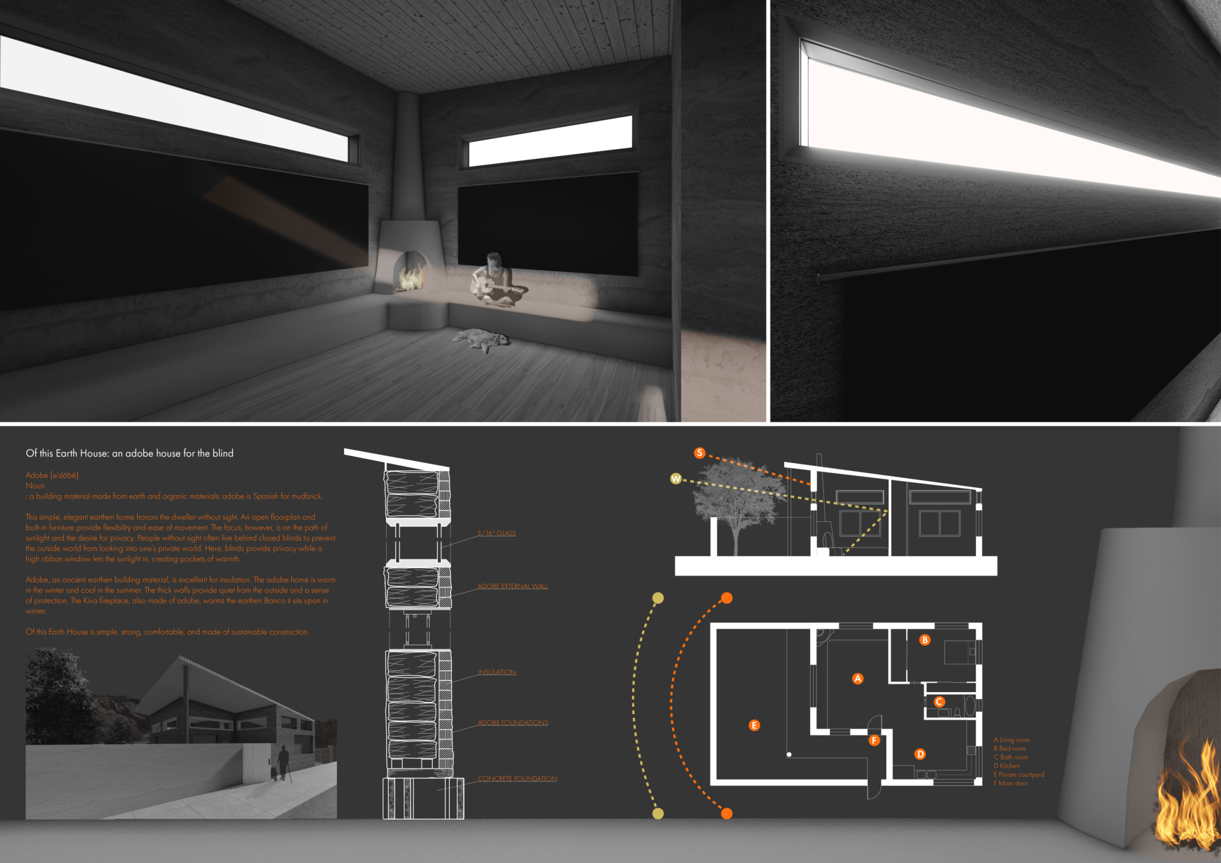 Architecture project // Earthen Adobe Walls Enveloping Natural Light ...