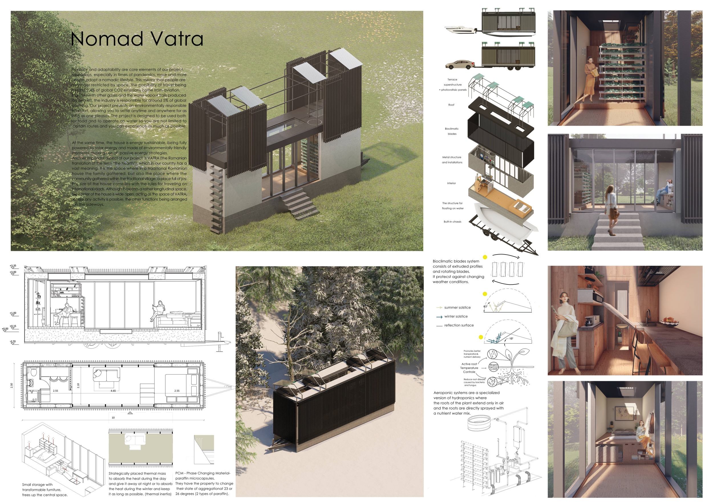 Architecture project // Vertical Gardens and Bioclimatic Efficiency in ...