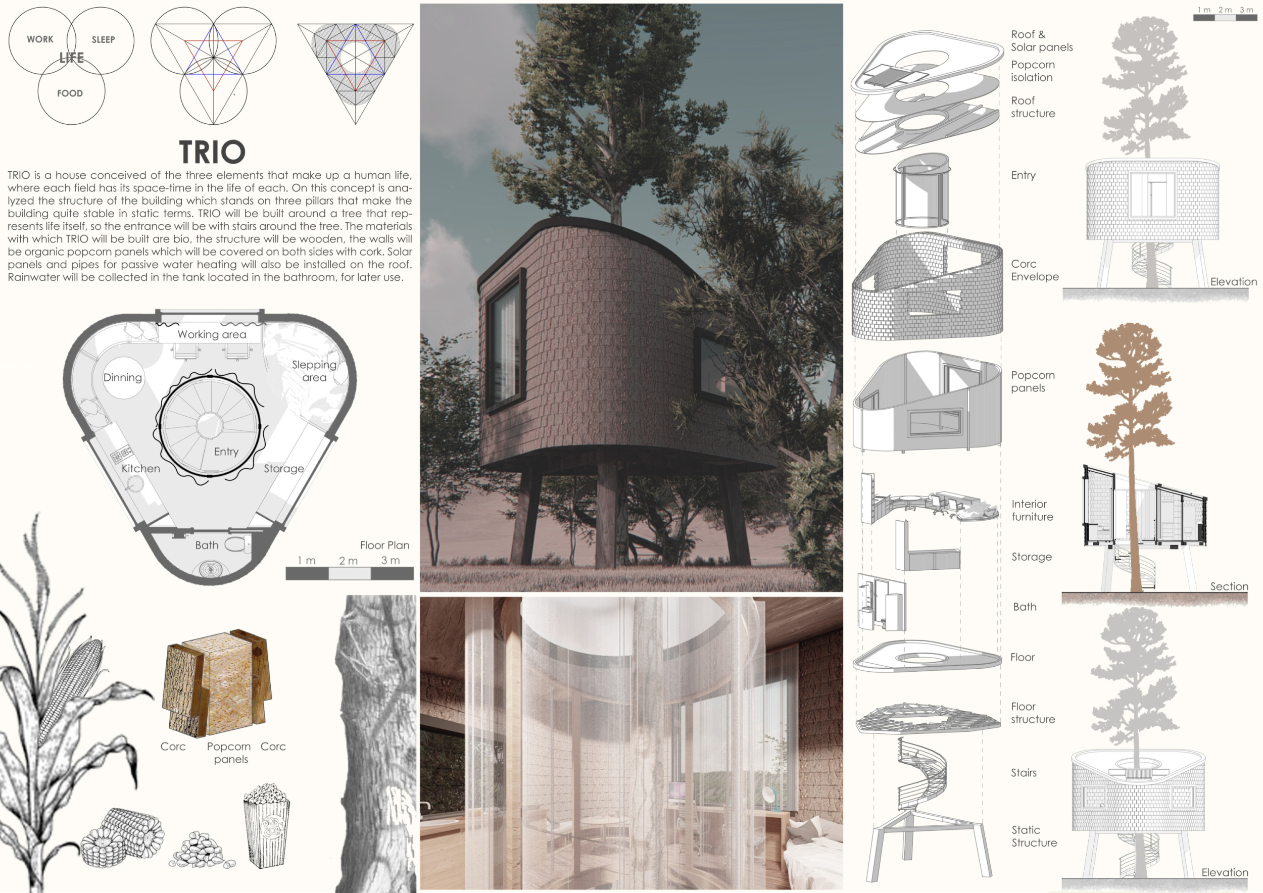 Architecture project // Rainwater Harvesting Home with Cork and Popcorn ...