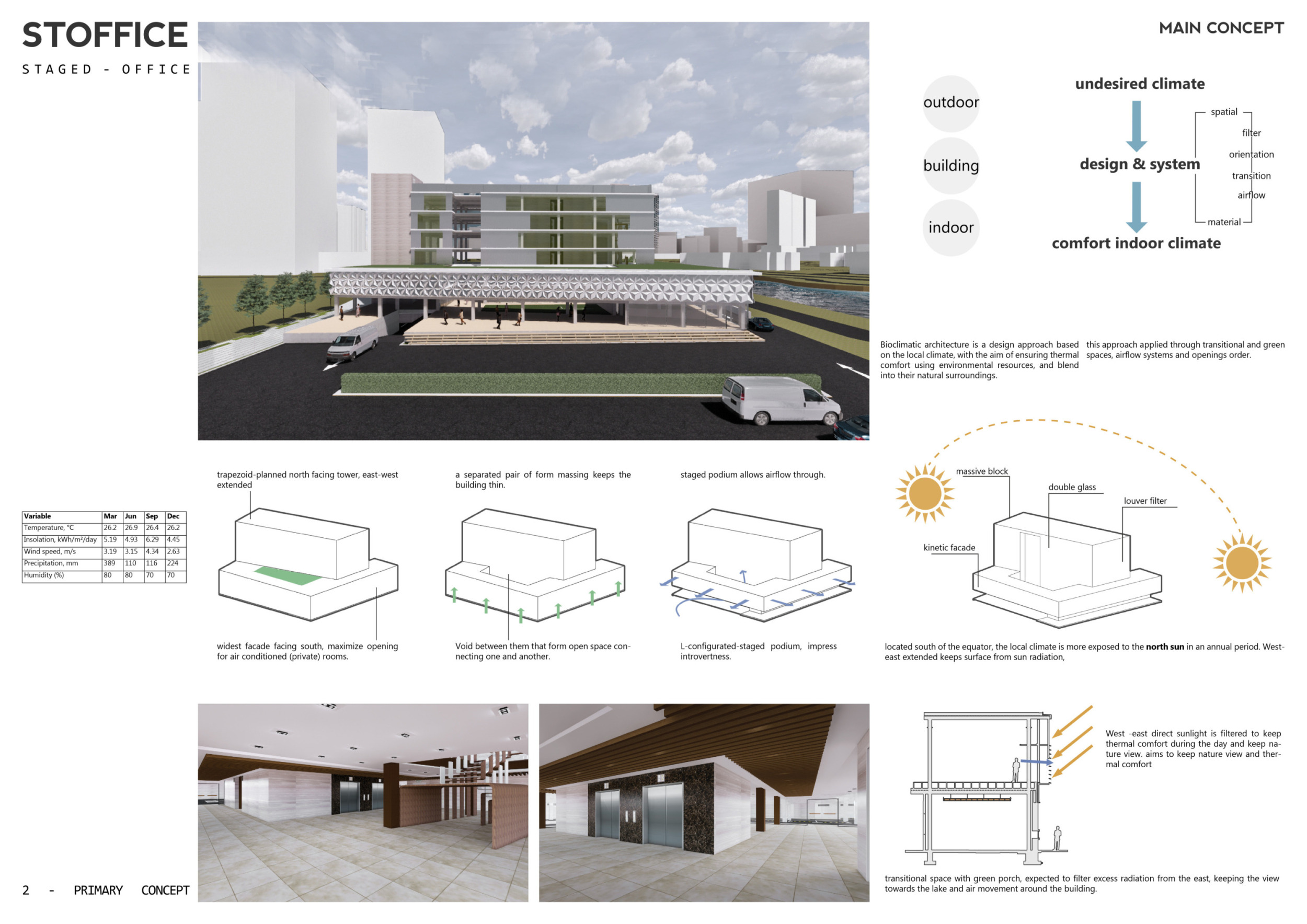 Architecture project // Dynamic Solar Sensors and Trapezoidal Towers in ...